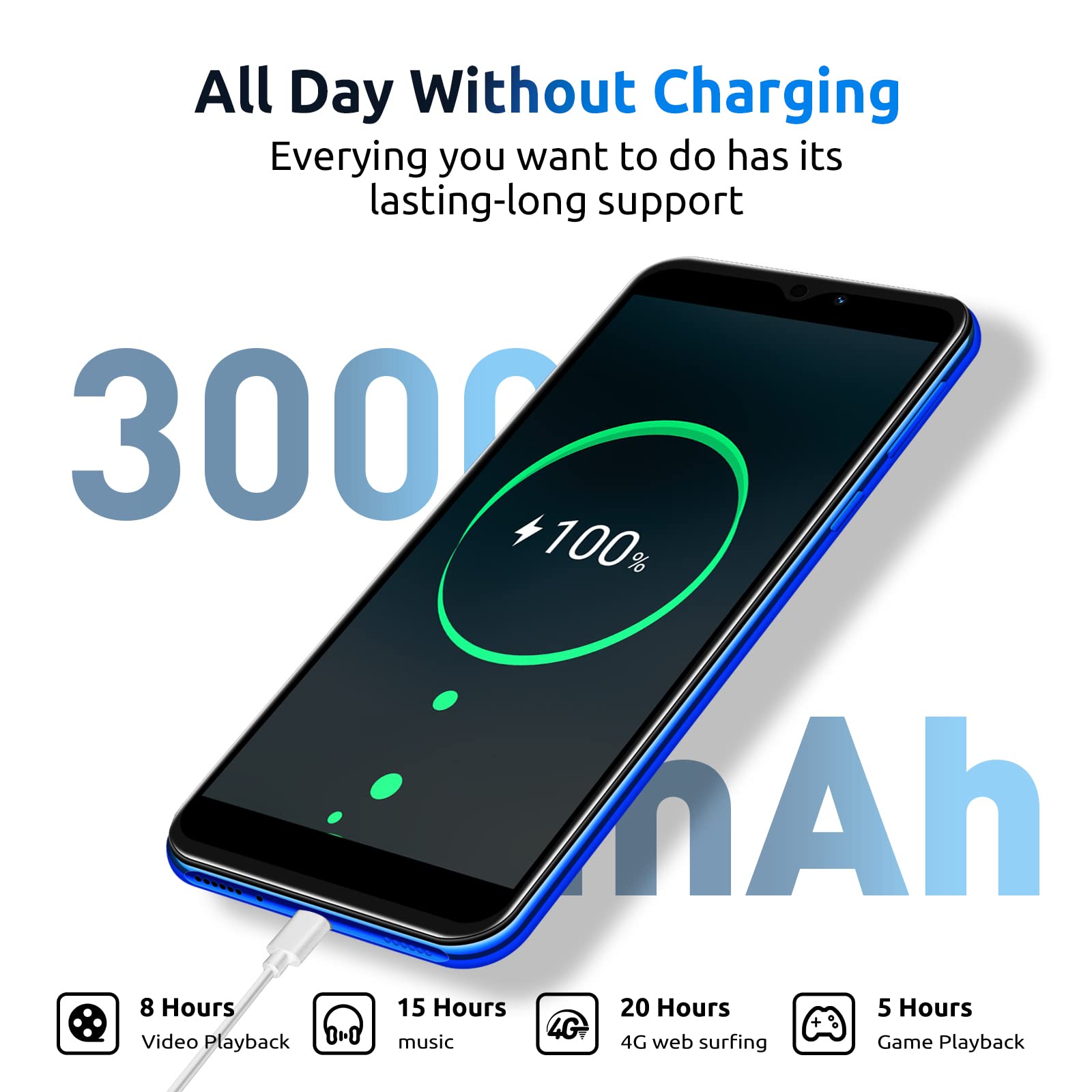 Xgody X60 4G LTE Android Cell Phone Unlocked, 6ββ QHD Waterdrop Screen, 2GB RAM+16GB ROM, Dual Sim Slots Smartphone, 5MP+5MP Camera, Facial Unlock, 3000mAh Mobile Phones (Blue)