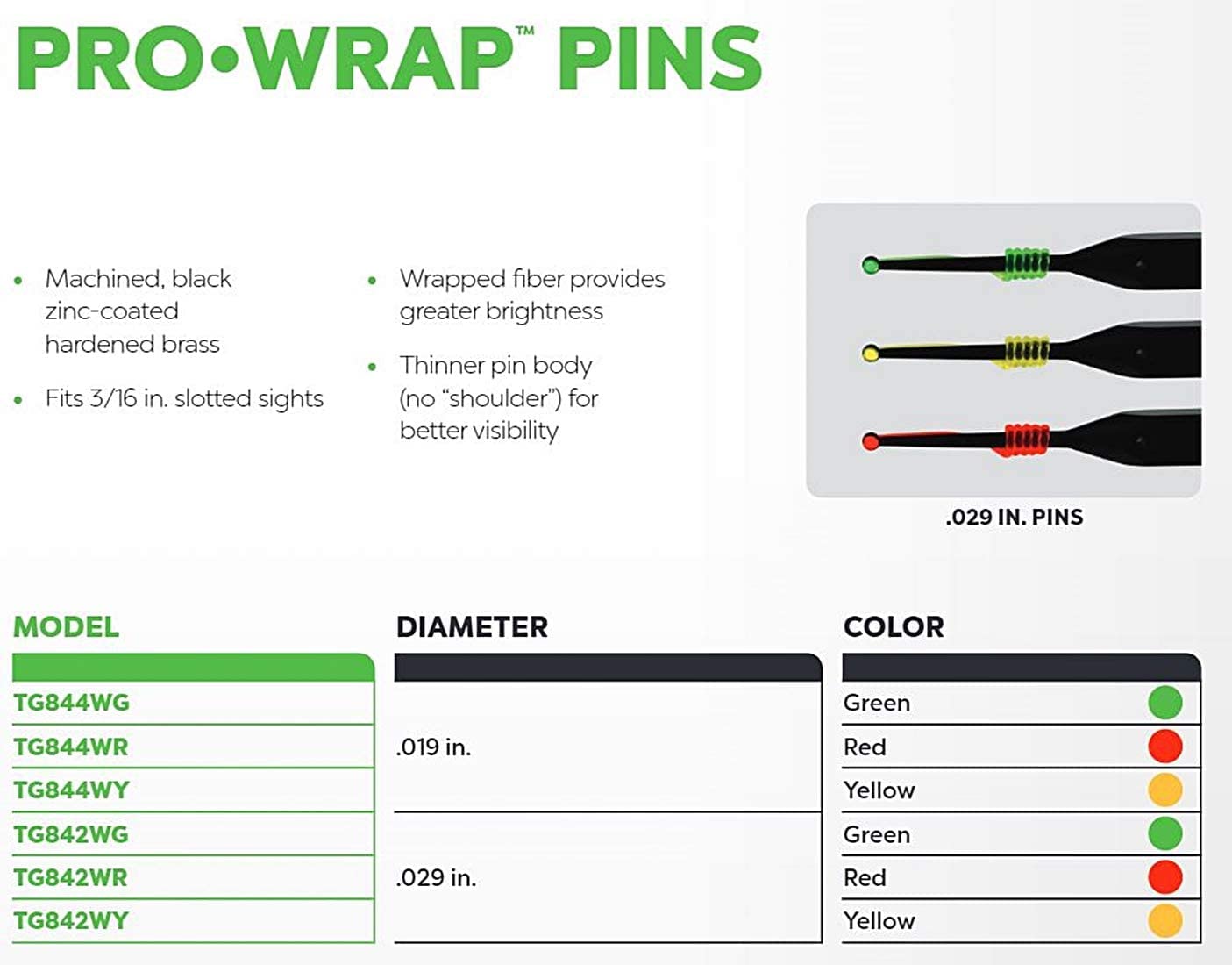 TRUGLO Pro-Wrap Bright Durable Bow Sight Pin for 3/16' Slotted Sight - .019' Diameter, Red