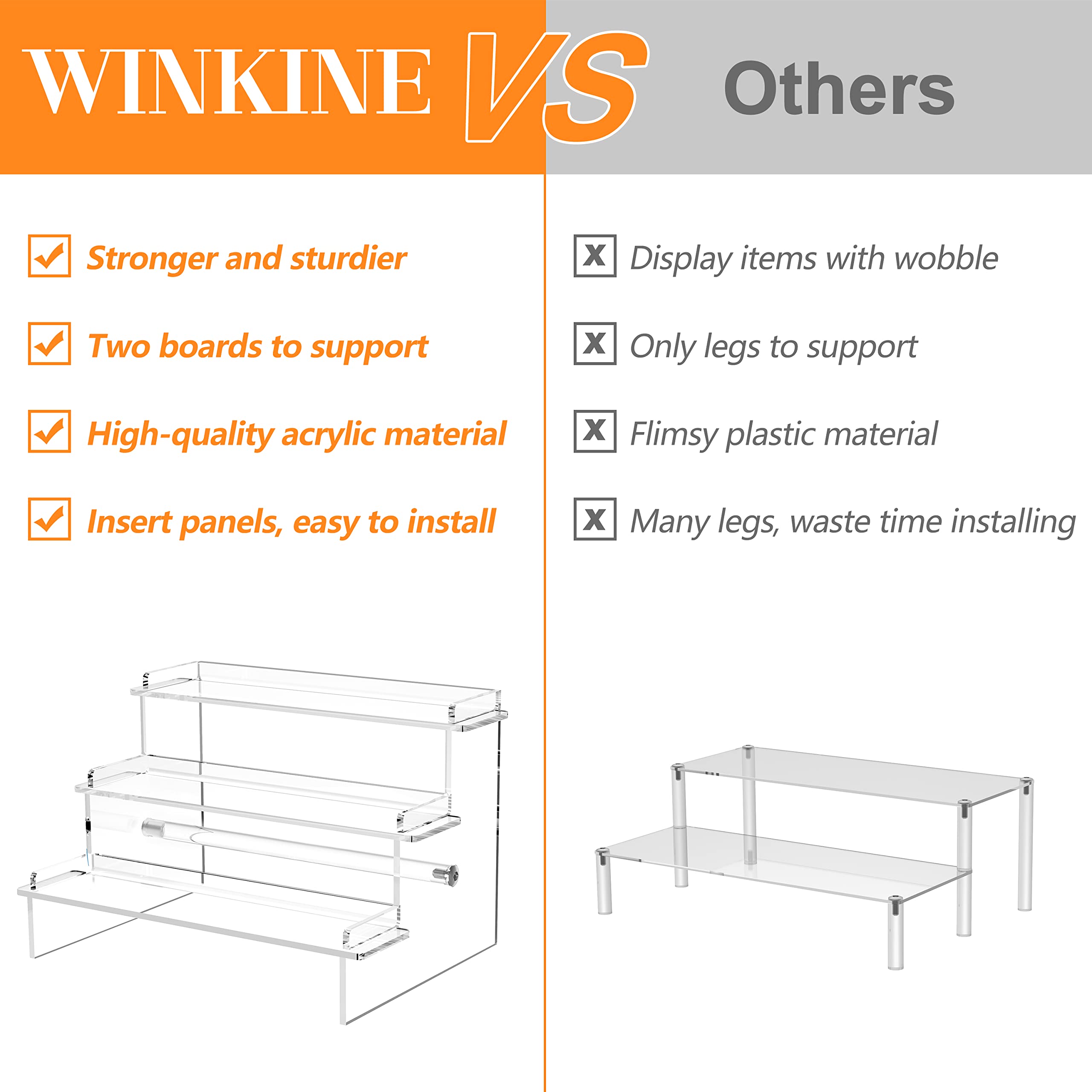 WINKINE Acrylic Riser Stand, Perfume Organizer, Cologne Organizer for Men, Display Riser Compatible with Funko POP Figures, Risers for Display, Makeup Lotion Shelf Organizer, Display Stand