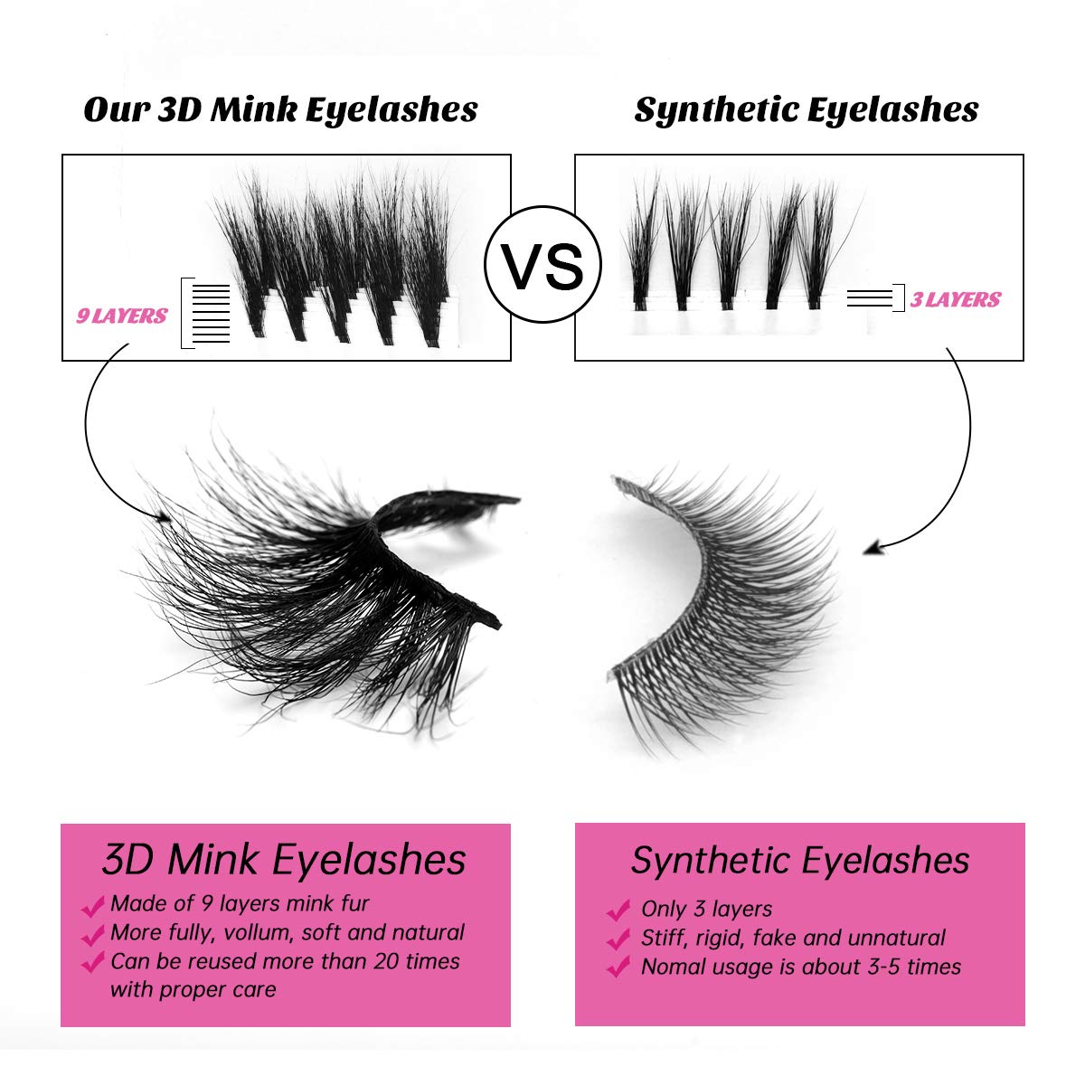 SWINGINGHAIR Mink Eyelashes, 25mm Dramatic Lashes Long Type False Eyelashes 3D Layered Effect Hand Made Strips Reusable 1 pair