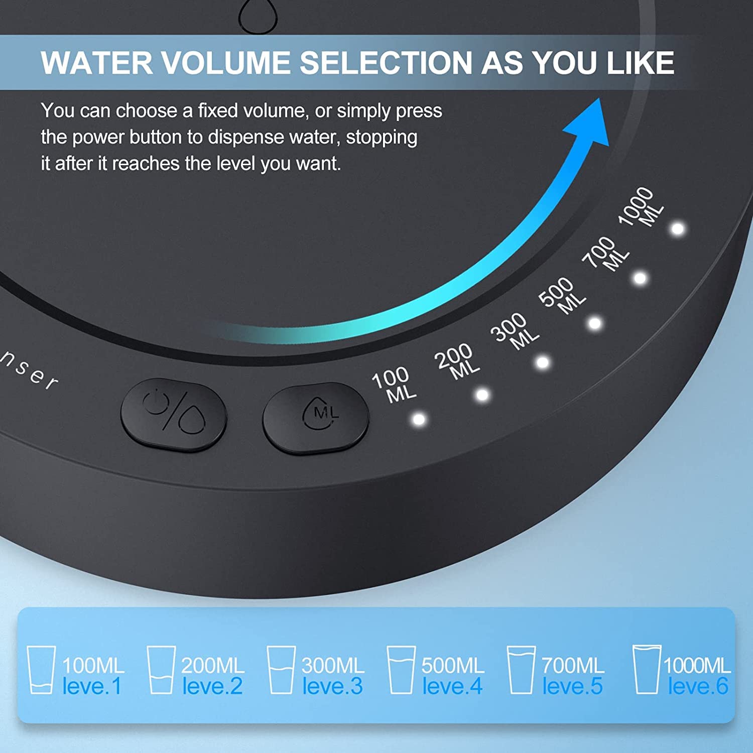 Water Dispenser for 5 Gallon Bottle, Smart 7 Levels Desktop Water Bottle Dispenser for 5 Gallon & Universal Bottles, USB Charging Automatic Water Jug Dispenser for Home, Office and Outdoor