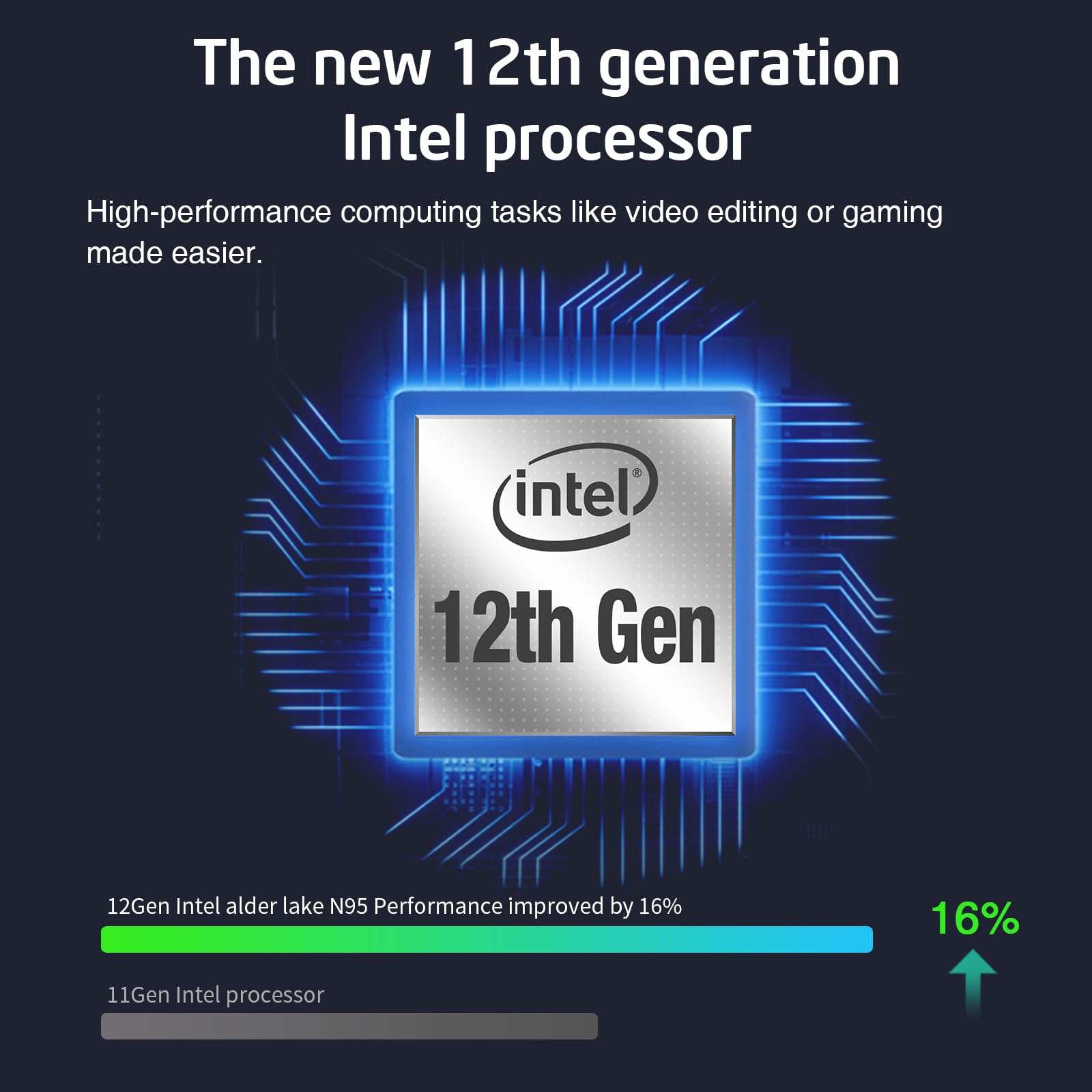 ZENAERO 15.6" Laptop 16GB RAM, 512GB NVMe SSD, 12th Intel Alder Lake-N95 (4C/4T, up to 3.4GHz) FHD IPS Display (1080P)/Full-Function Type-C/Gigabit Ethernet/BT5.0/Windows 11 Pro Notebook Computer