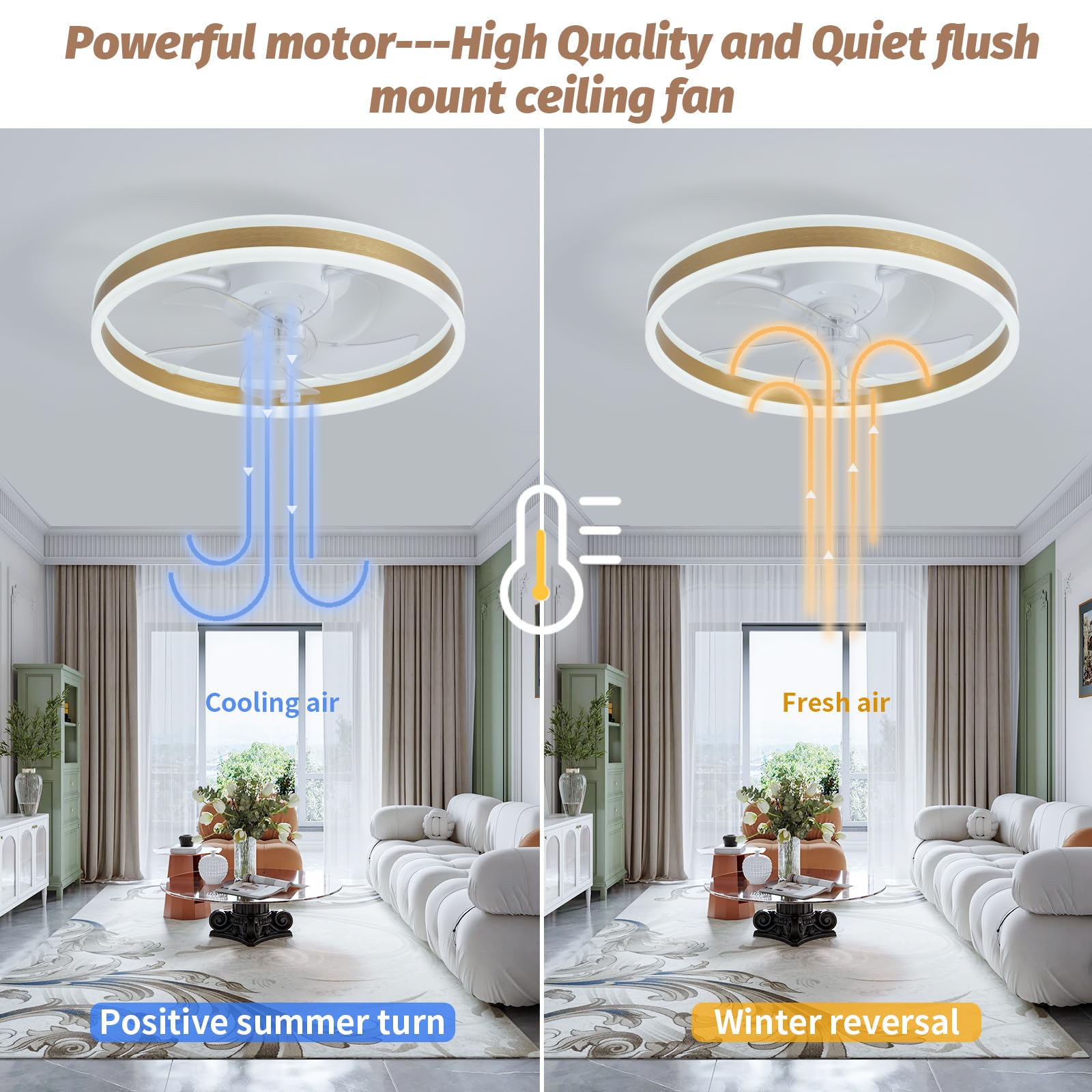 SYNHOK Flush Mount Ceiling Fans with Lights,dimmable Low Profile Ceiling Fans with Lights,Timing and Reversible Lighting&Ceiling Fans, 3 Light Color and 6 speeds Ceiling Fan with Lights,Simple Gold