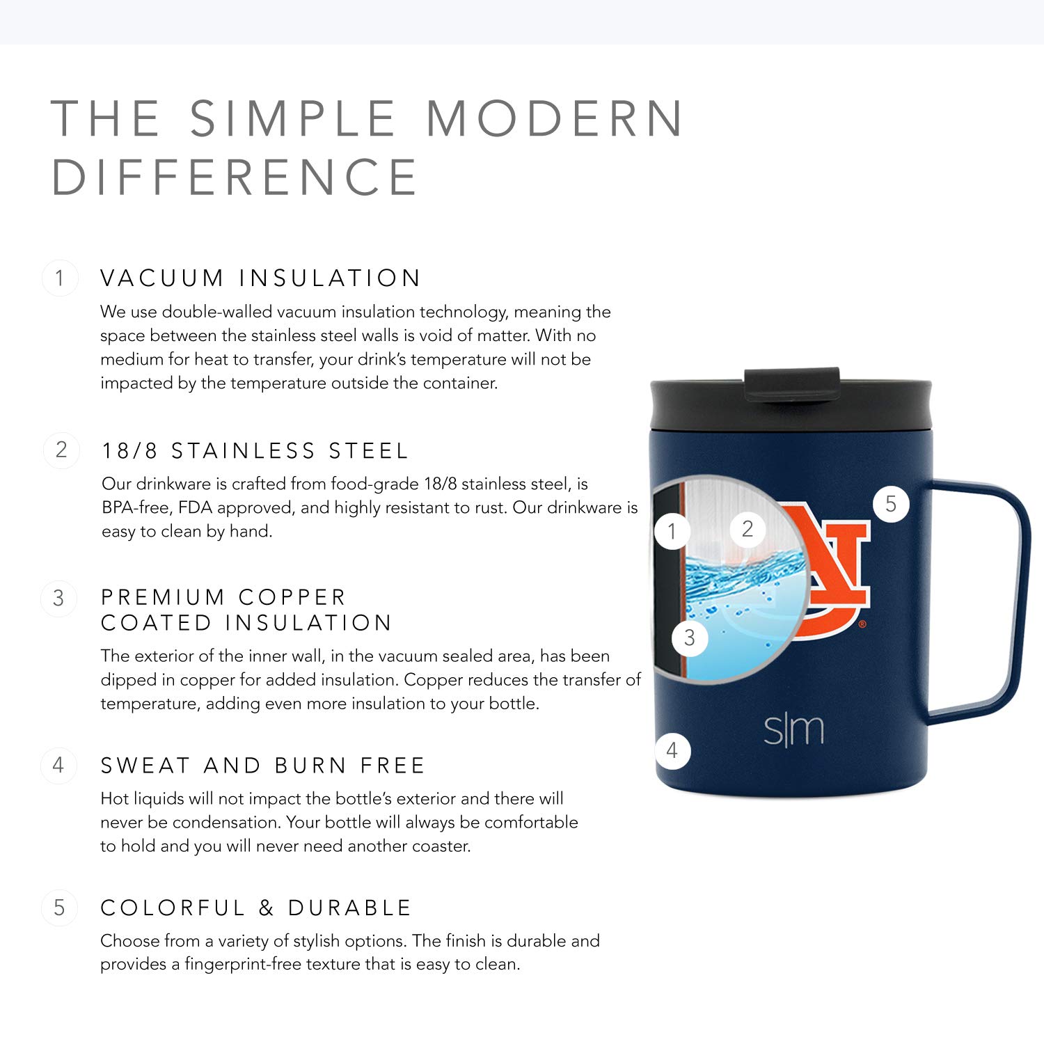 Simple Modern Officially Licensed Collegiate Indiana University Coffee Mug with Lid | Gifts for Men Travel Thermos | 12oz Scout