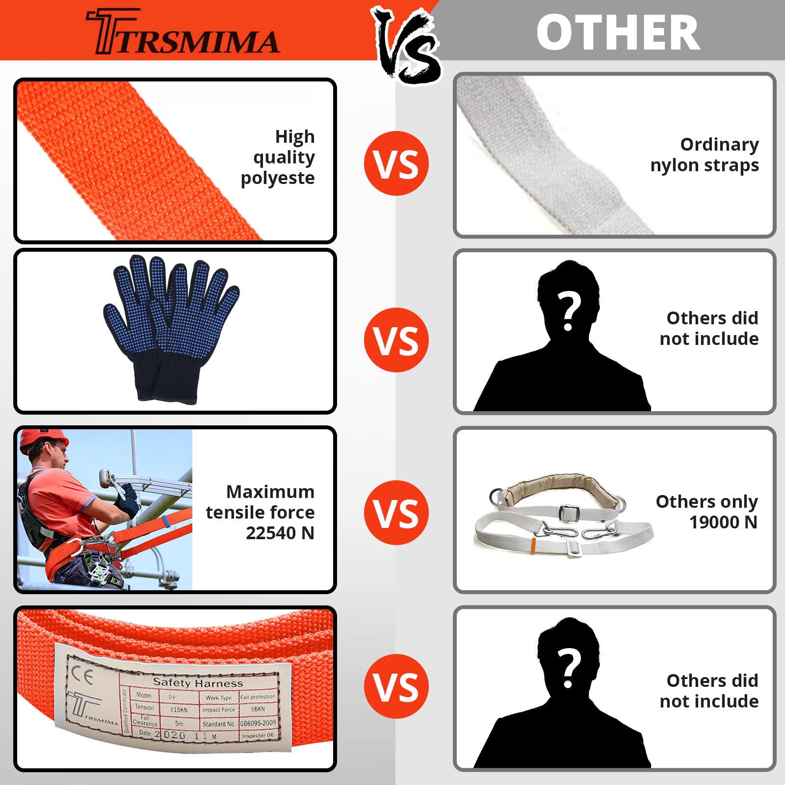 TT TRSMIMA Safety Belt with Adjustable Lanyard - tree climbing belt harness - safety lanyard fall protection-tree climbing lanyard,ladder safety harness with Sports Gloves