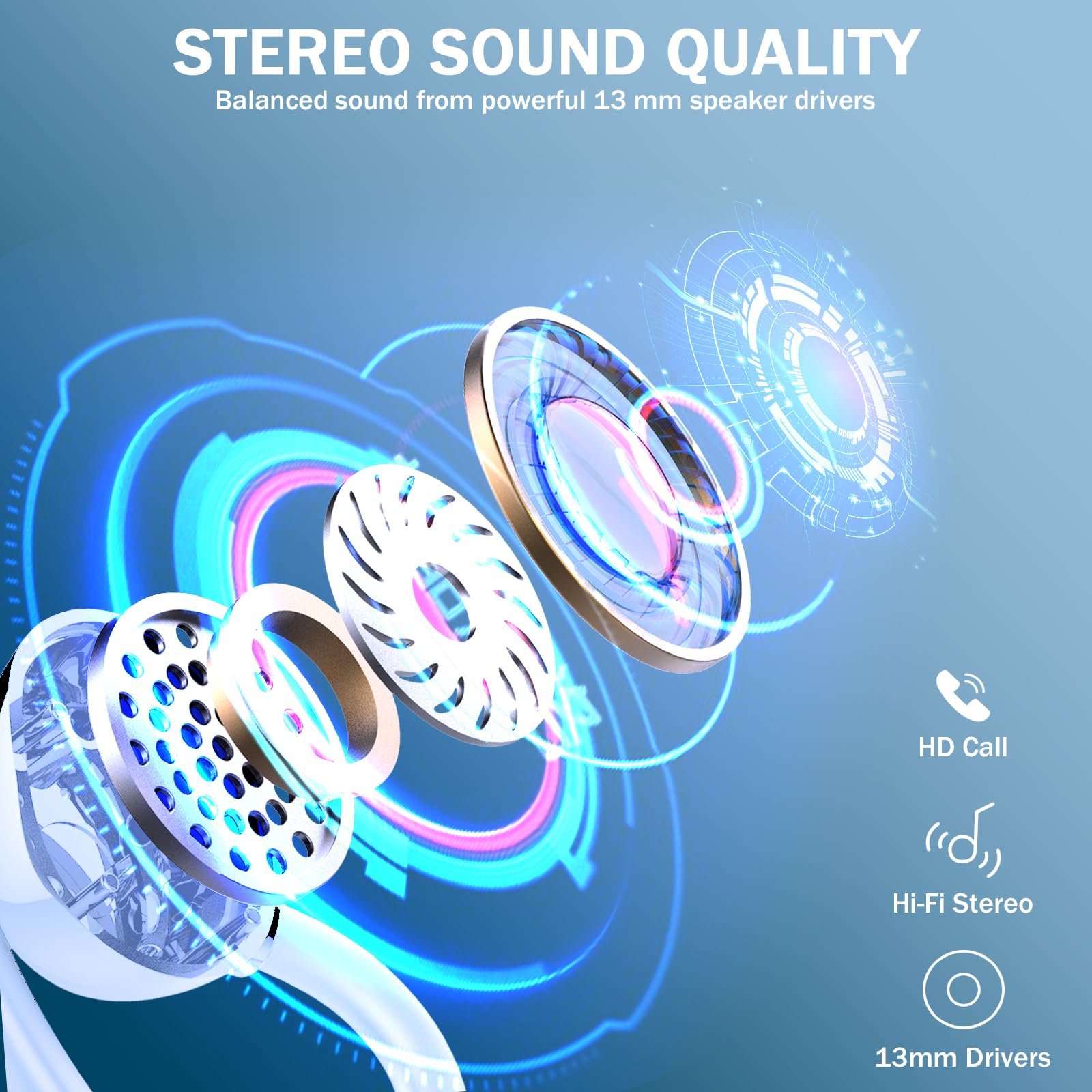 Wireless Earbuds Bluetooth Headphones, Bluetooth 5.3 Earbuds with Immersive HiFi Stereo, 2023 New 48Hrs Wireless Ear Buds Over Ear, HD Mic, Comfortable Sport Earhooks, IP7 Waterproof in Ear Earphones