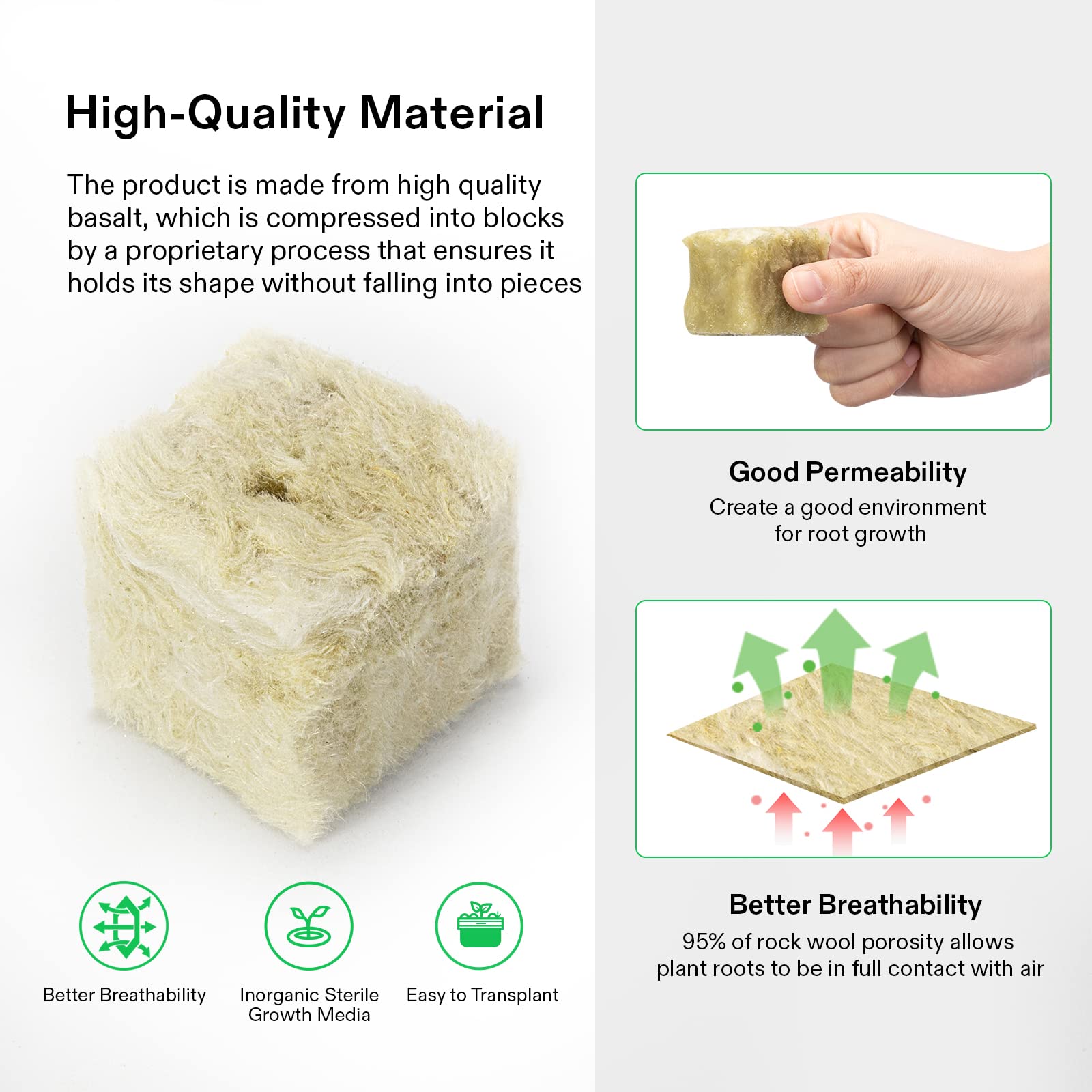 VIVOSUN 1.6" Rockwool Cubes, 28 Plugs Stonewool Starter Grow Cubes for Cuttings, Cloning, Plant Propagation, Seed Starting, Hydroponic Grow Media for Vigorous Plant Growth, 1 Sheets of 28 Plugs