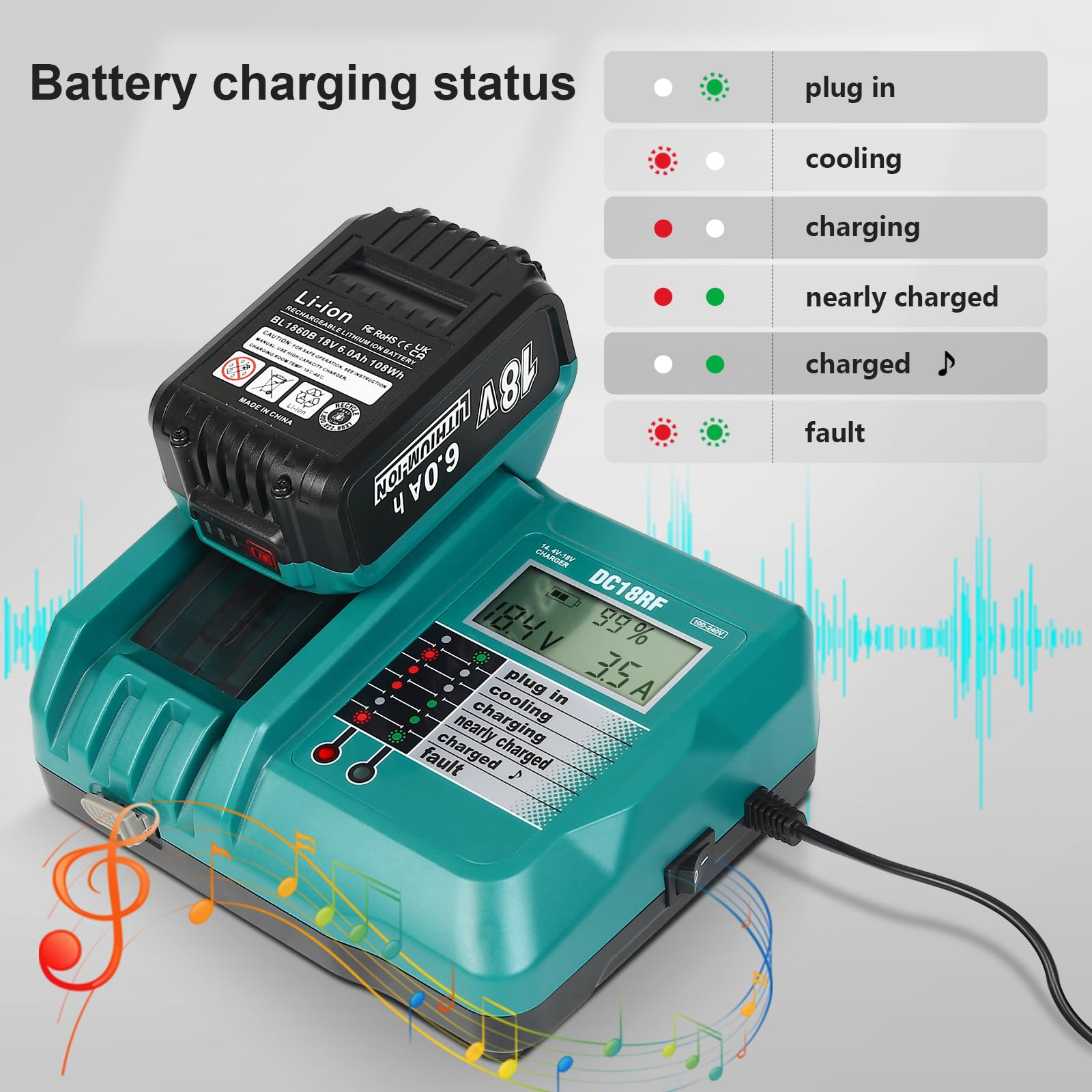 YongerTool BL1860 18V 6.0Ah Battery and Charger for Makita,New Version DC18RC Charger with LCD Display Cooling Fan Compatible with LXT Li-ion Battery BL1850 BL1840 BL1830 BL1820 BL1815