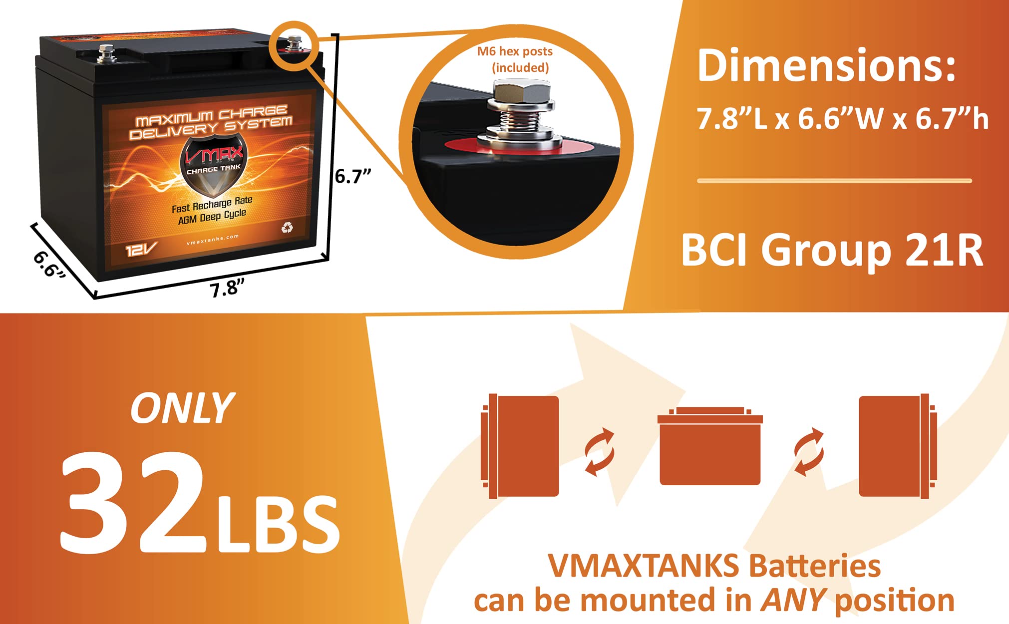 VMAX MR86-50 12V 50AH AGM Deep Cycle Battery (7.8"Lx6.6"Wx6.7"H) compatible with MotorGuide R3-45 Hand Control Transom Mount - 09MT- 45lbs Trolling Motor