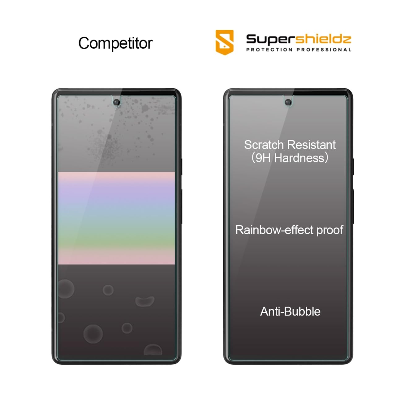 Supershieldz (3 Pack) Designed for Google Pixel 6 Tempered Glass Screen Protector, Anti Scratch, Bubble Free