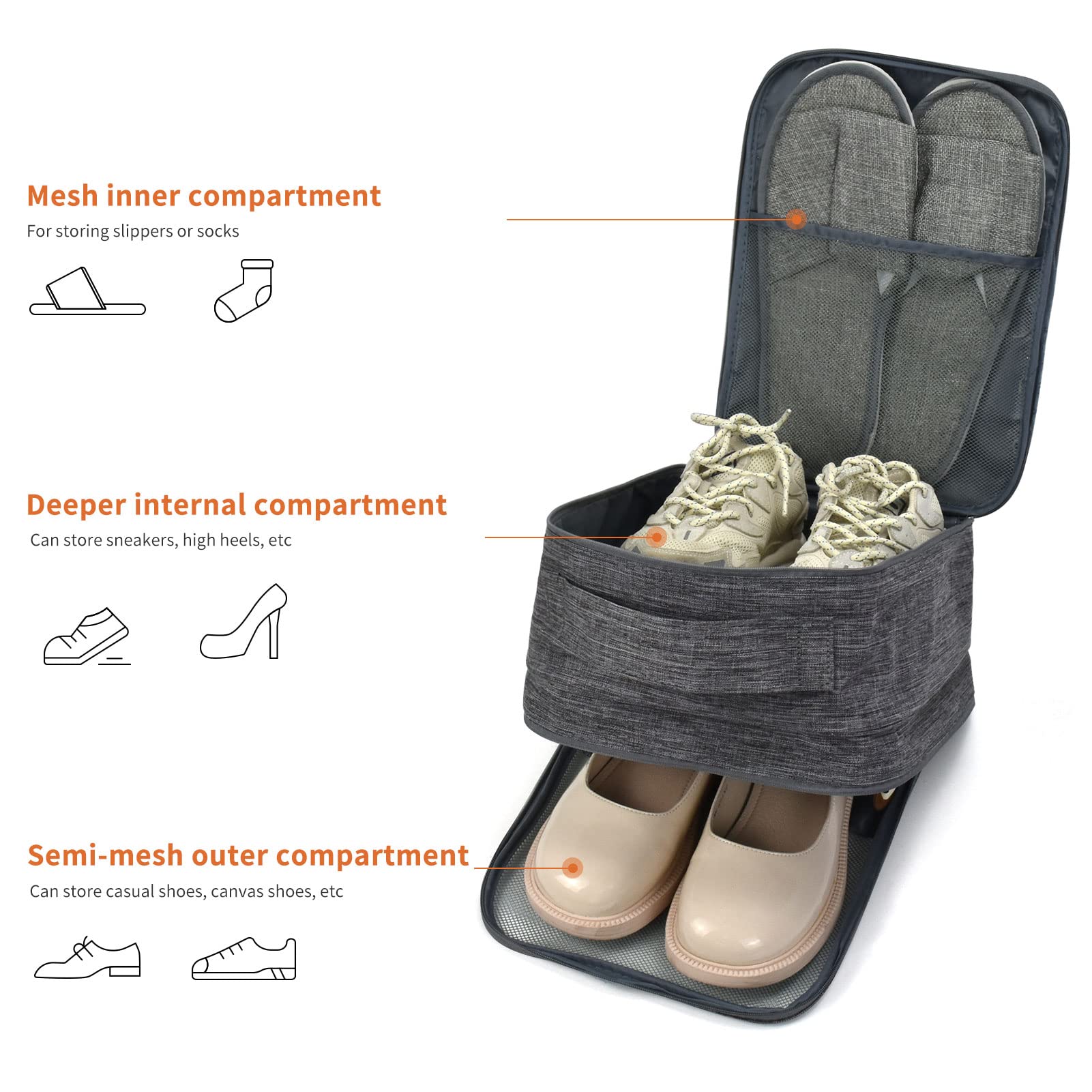 WISTOLL travel Shoe Bag ,Efficiently Pack 3 Pairs of Shoes - Waterproof, Portable, and Essential for Organized Suitcase Sorting.