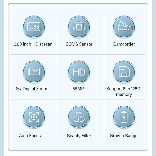 Teens Small Camera, 58MP 2.88 Inch IPS Screen 4K Digital Camera Automatic Beauty Mode 16X Zoom Slim and Lightweight for Vlogging (Gold)