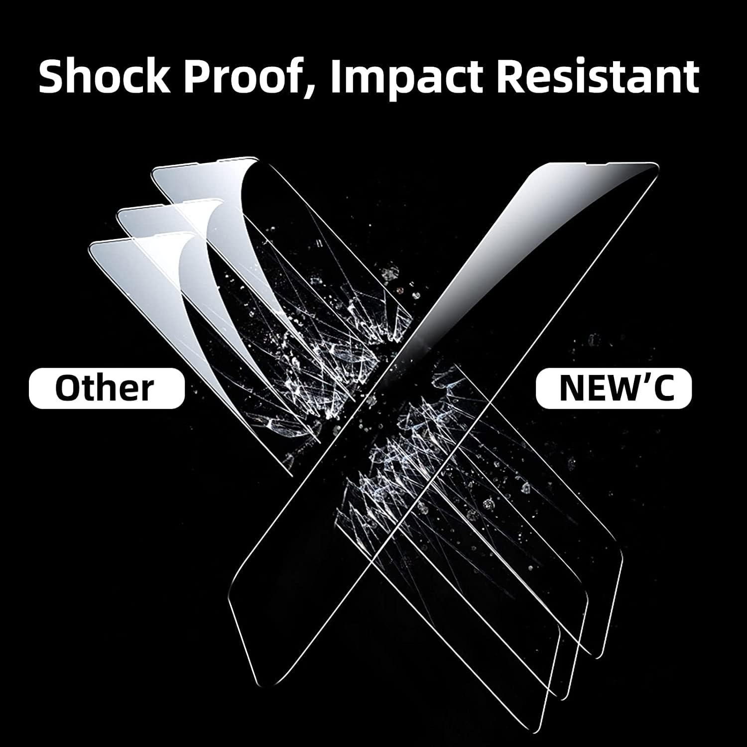 Yoyamo Screen Protector for iPhone 13 Pro Max Tempered Glass [3 Pack] Bubble Free, Anti-Scratch, Anti Fingerprints, Ultra Transparent