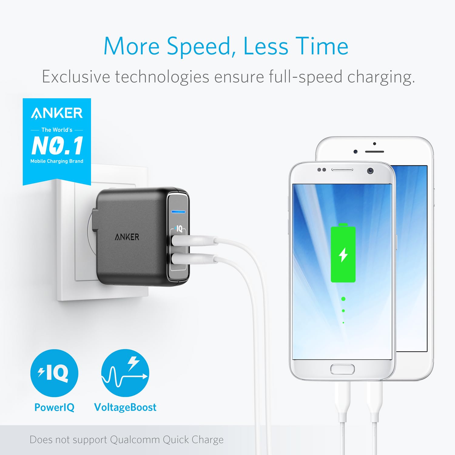 USB Charger, Anker Elite Dual Port 24W Wall Charger, PowerPort 2 with PowerIQ and Foldable Plug, for iPhone 11/Xs/XS Max/XR/X/8/7/6/Plus, iPad Pro/Air 2/Mini 3/Mini 4, Samsung S4/S5, and More
