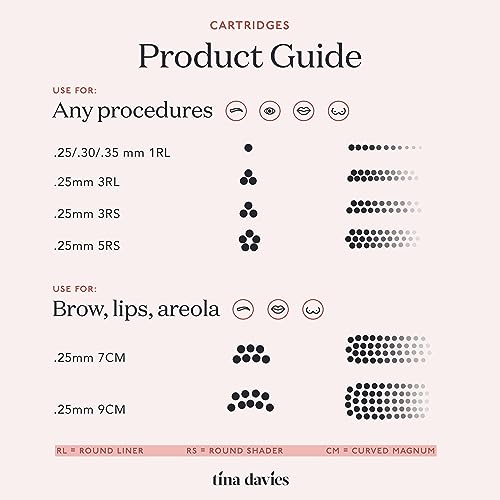 Tina Davies 1RLLT for Lips, Brows, Eyes, and Areolas, Pack of 10, 0.25mm 1RL