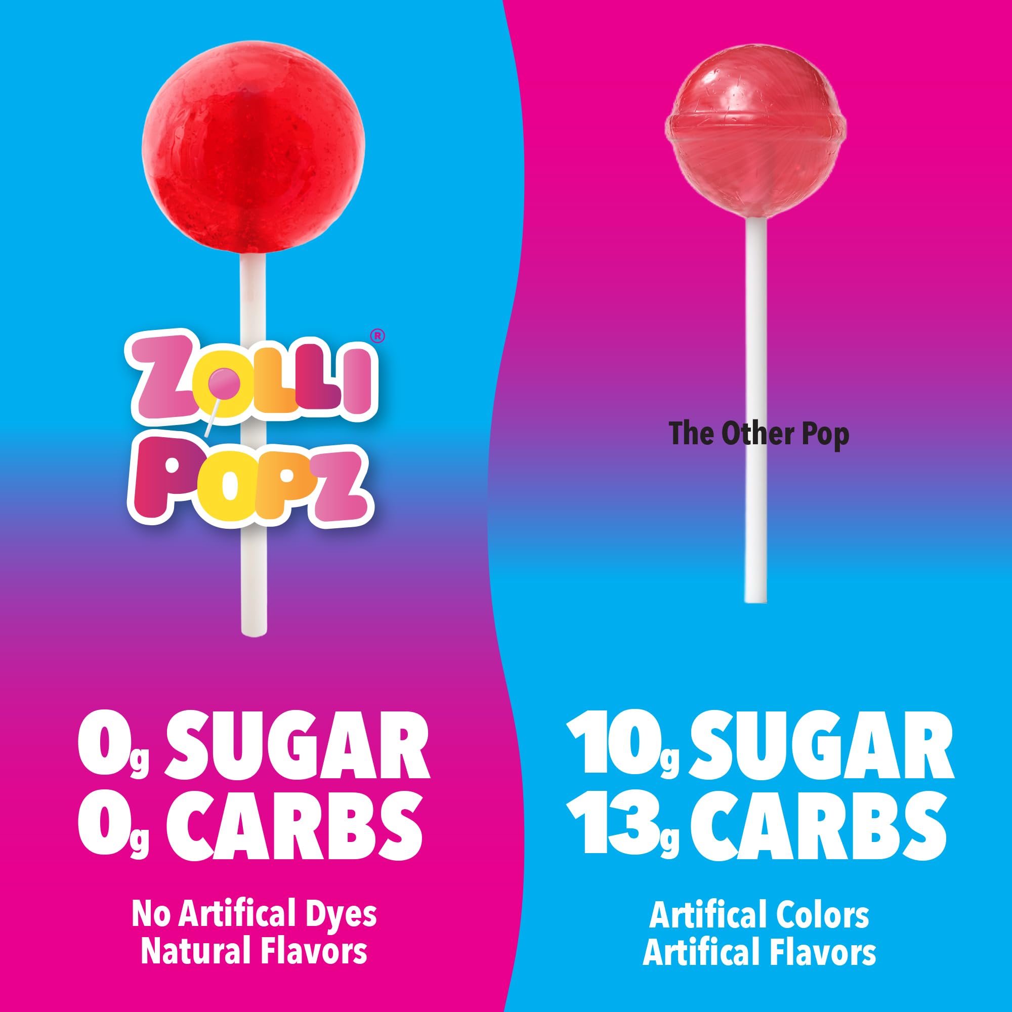 Zolli KETO Pops Sugar Free Lollipop Candy, Vegan, Gluten-Free, Diabetic-Friendly, 5.2oz Resealable Pouch