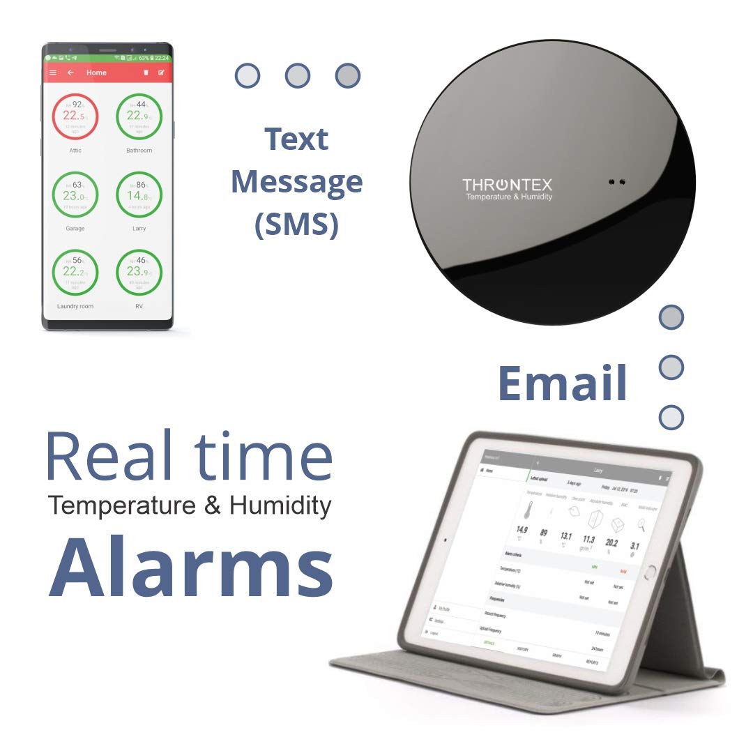 Throntex Wireless Thermometer/Hygrometer | Direct WiFi Connection with Text Message & Email Alarms | Compatible with iPhone + Android + PC