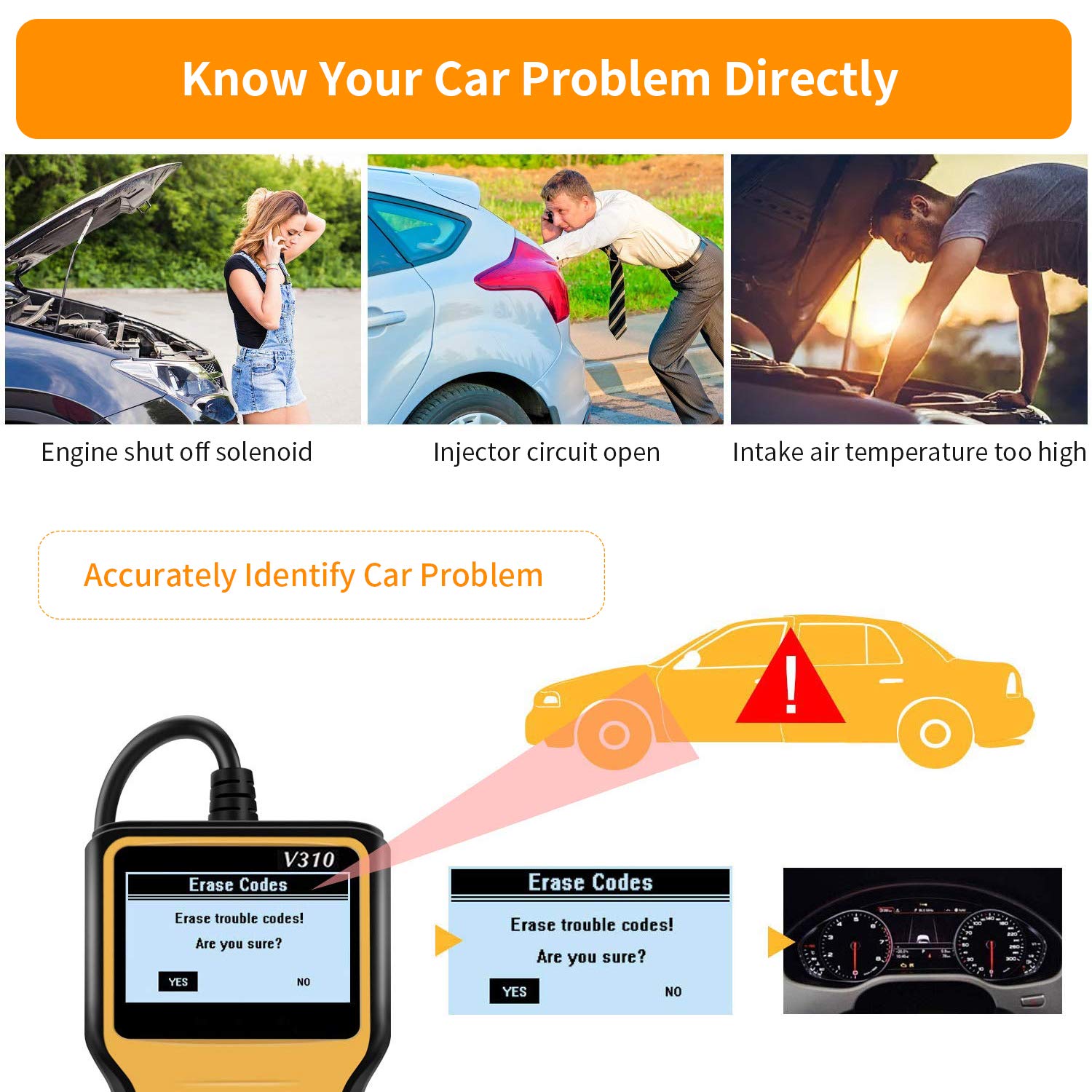 VISLONE V310 Car OBD2 Scanner Code Reader Universal Engine Light Error Analyzer CAN Diagnostic Scan Tool for All O-B-D-II Protocol Cars Since 1996