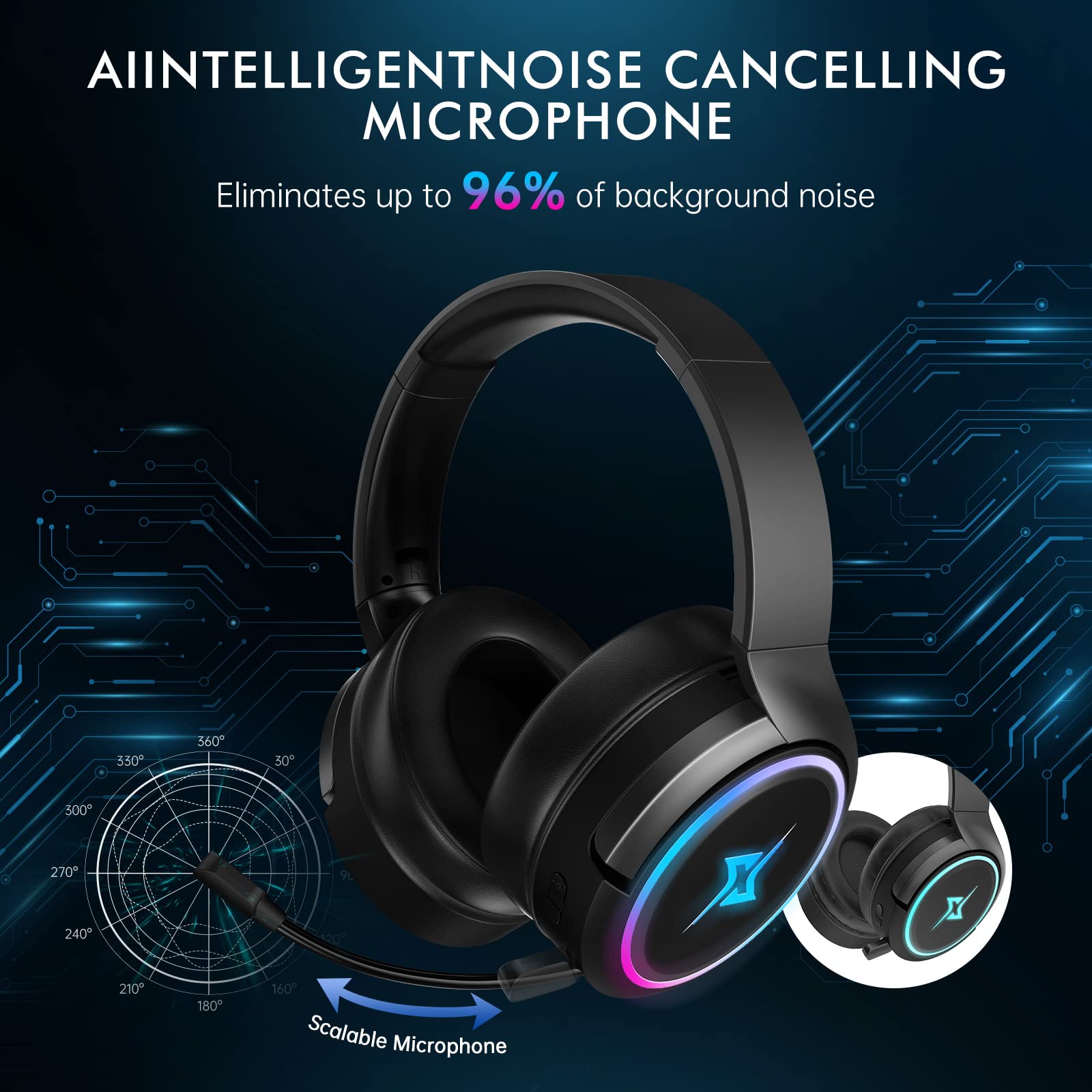 targeal 2.4G Wireless Gaming Headset for PC, PS4, PS5, Mac,Mobile- Rotatable & Foldable Bluetooth V5.3 Headphone-20h Battery & RGB Light-Memory Ear Pads-Stretchable Noise Cancelling