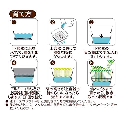 リッチェル Richell 002298 Sprout Farm Type 12 N Dark Gray, Set of 3, Made in Japan