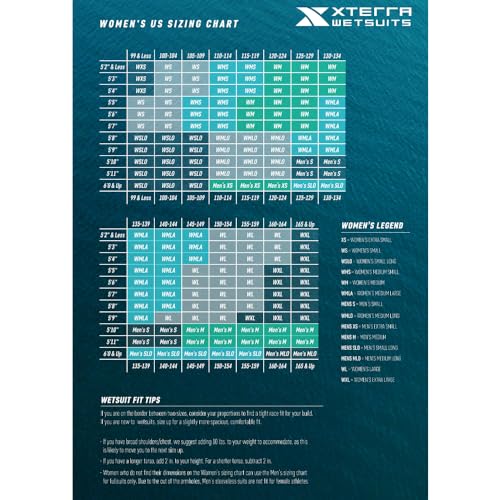 XTERRA Wetsuits - Women's Volt Triathlon Wetsuit - Sleeveless Neoprene Wet Suit (3mm Thickness) (X-Large) | Designed for Open Water Swimming - Ironman & USAT Approved