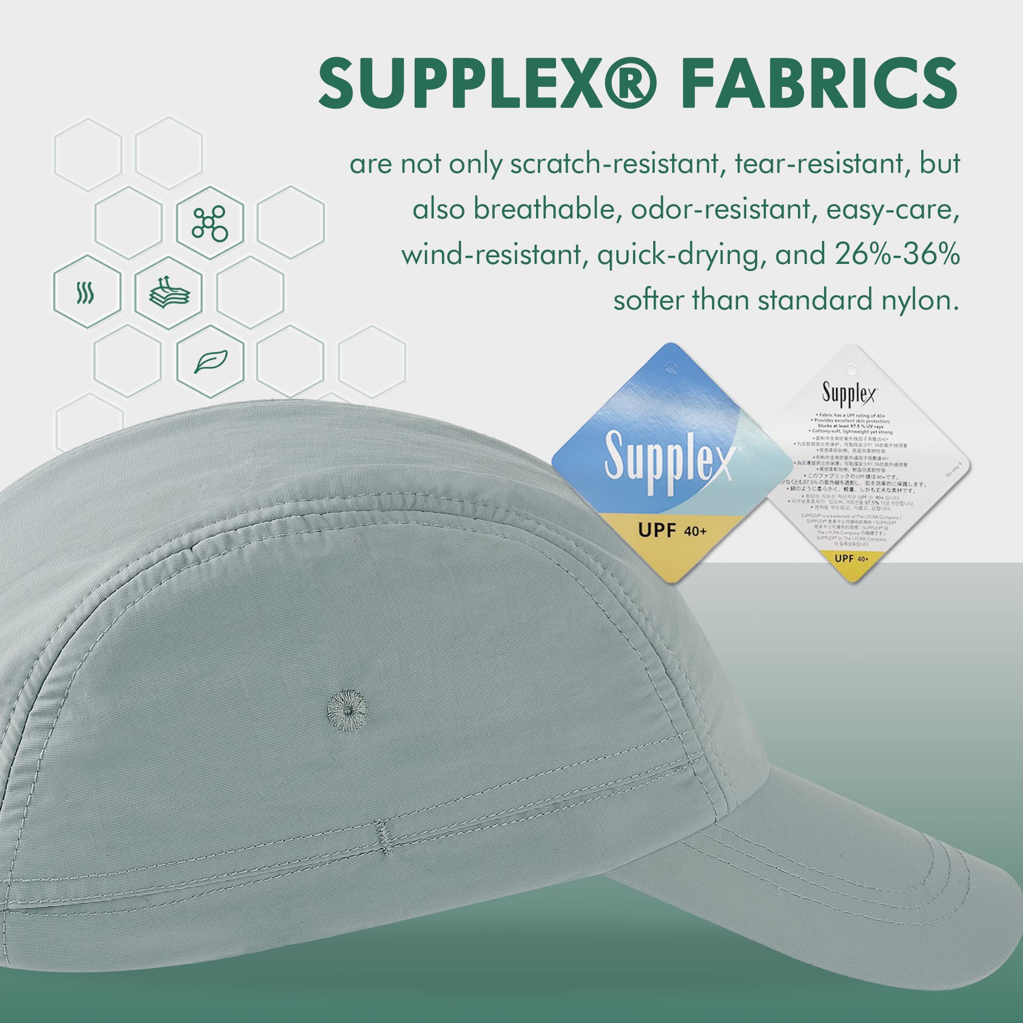 zowya Quick Drying Outdoor Sport Hat Unstructured UPF40+ Running Cap for Men Women Waterproof Breathable