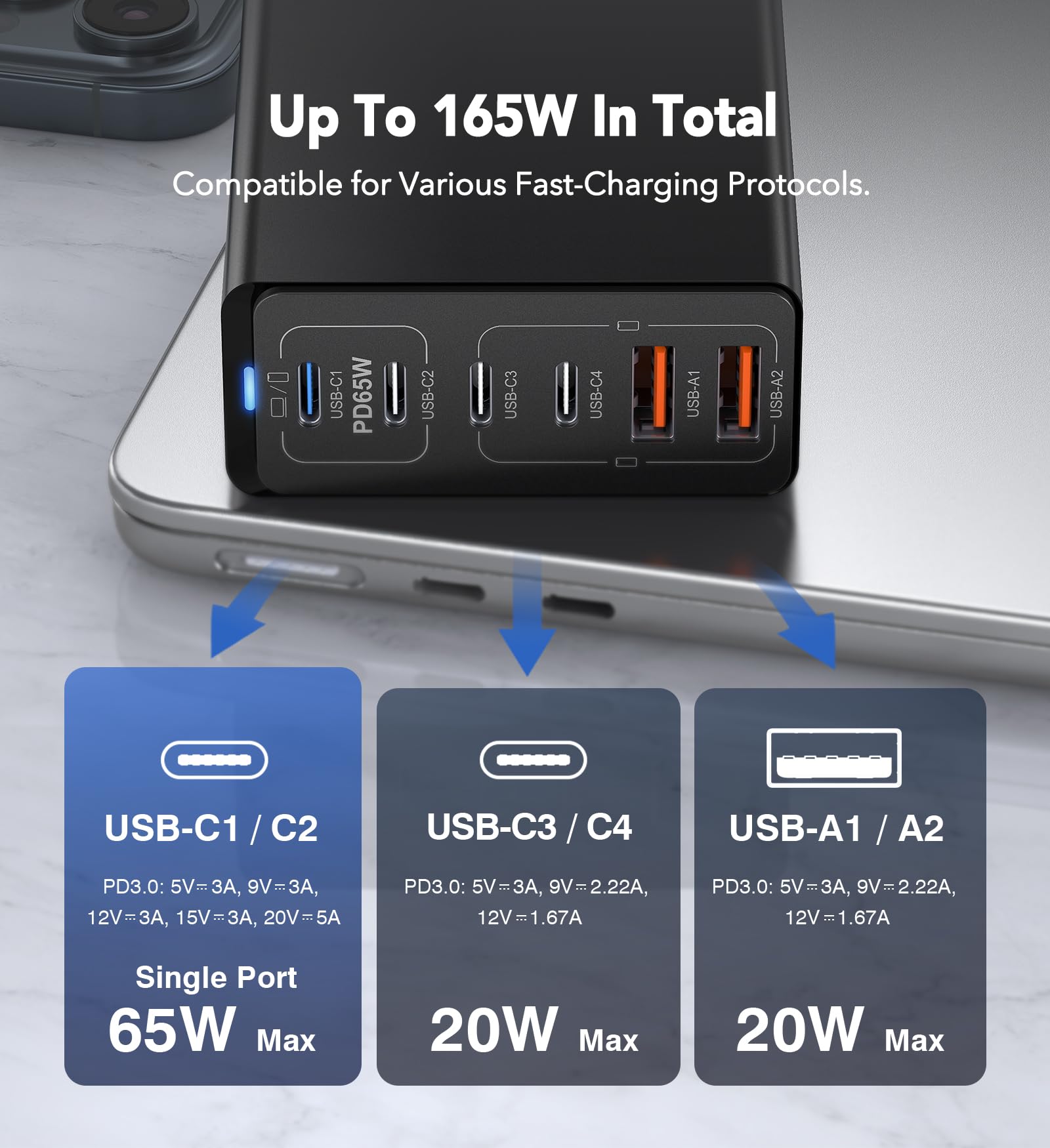 USB C Fast Charger, 165W GaN 6 Port PD USB C with QC USB A Charging Station Hub Block, Type C Laptop Power Adapter for MacBook Pro/Air, iPad Pro/Air, iPhone 11 12 13 14 15, with 2Pack 6.6ft Cable