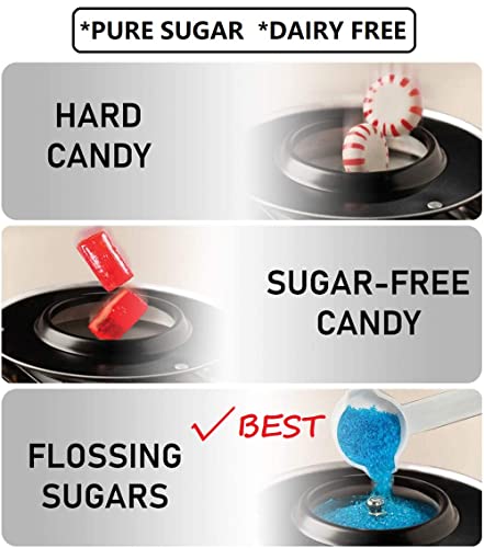 URHELP Candy Cotton Maker Easy Clean Candy Floss Machine for Kids' Birthday Party Christmas Day