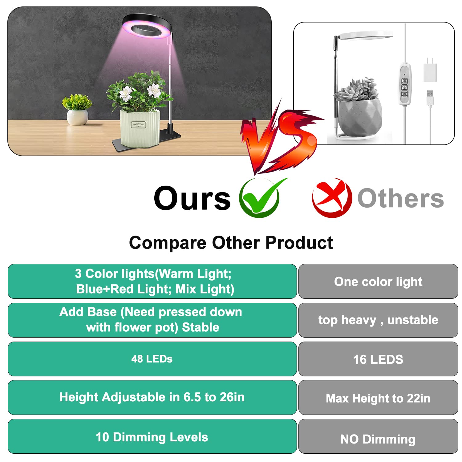 Wiaxulay Grow Lights for Indoor Plants, 48 LED Full Spectrum Plant Light for Indoor Plants, Height Adjustable Plant Grow Light with Base, 10 Brightness, 3/9/12Hrs Timer, Ideal for Small Plants,2 Packs
