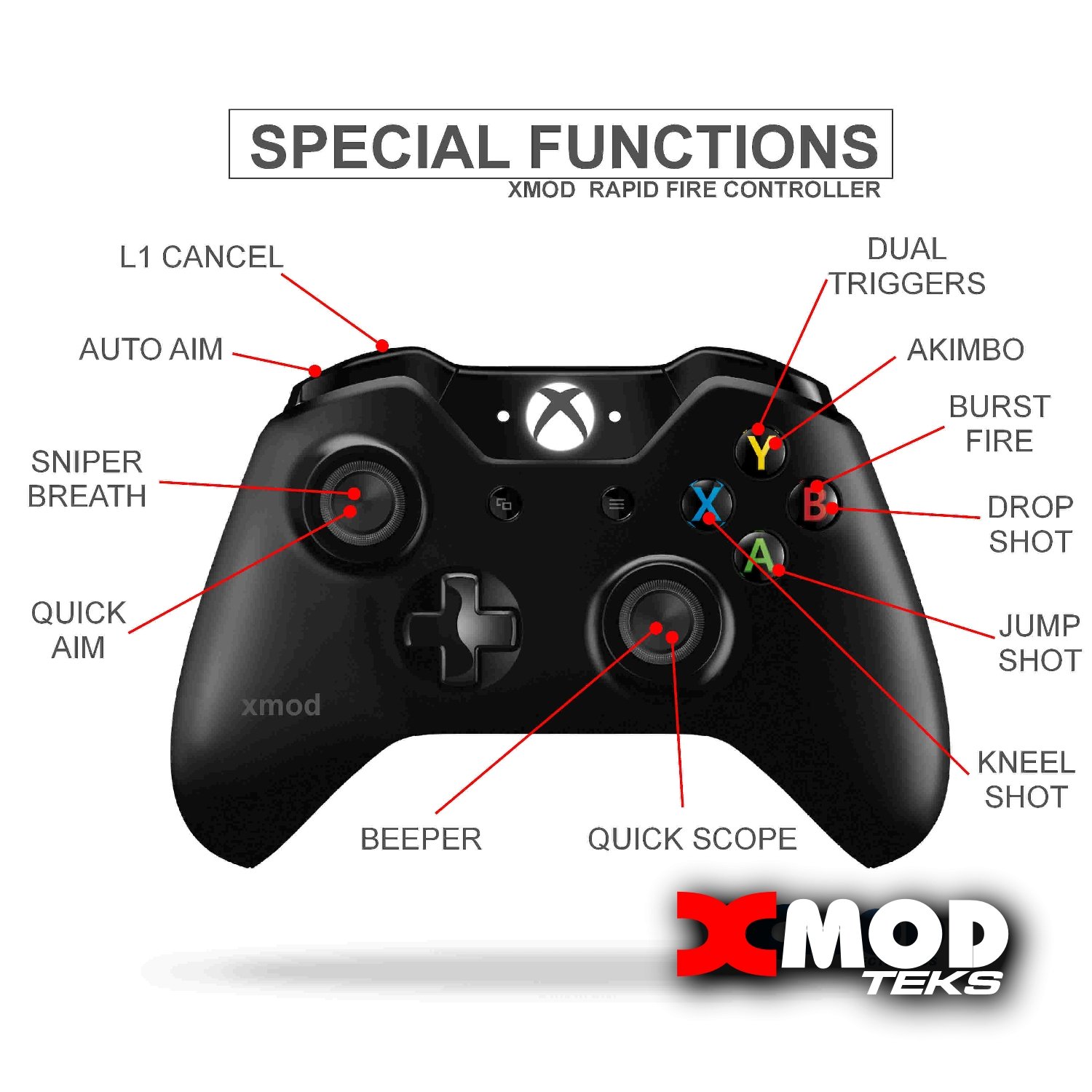 XMOD 100 Modes for Xbox ONE S MODDED Controller, Black Shell, RED LED, Elite PRO Tournament MOD, Call of Duty, 100 Modes