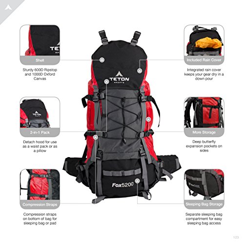 TETON Sports Fox 5200 Internal Frame Backpack; High-Performance Backpack for Backpacking, Hiking, Camping Mars Red, 34" x 16" x 13"