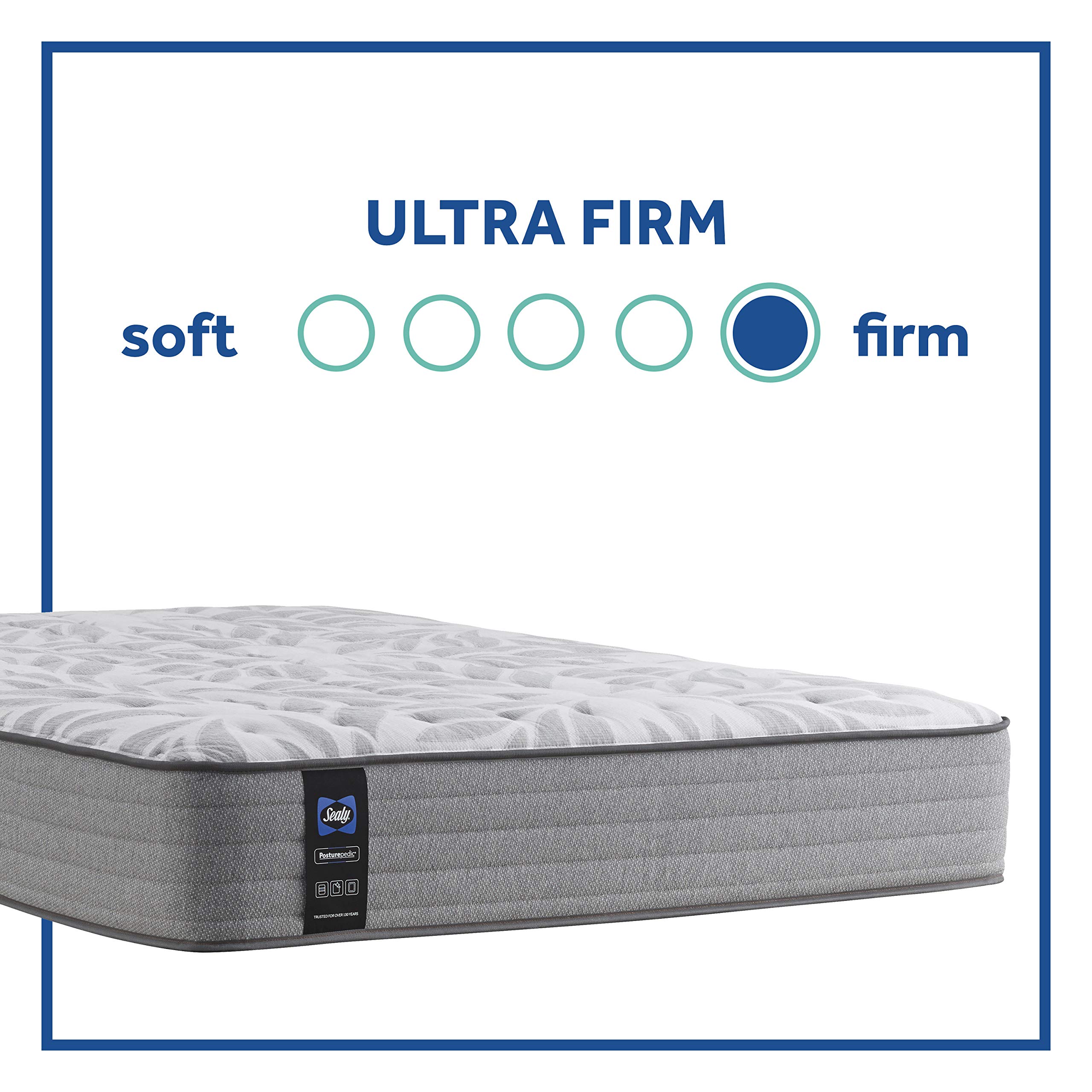 Sealy Response Performance 11.5-Inch Plush Tight Top Mattress, Full, White