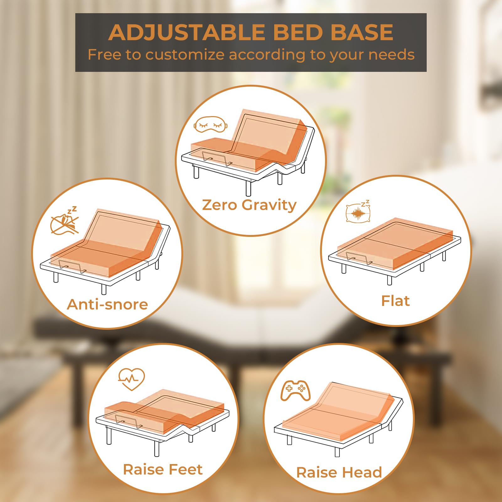 Zevemomo Adjustable Bed Base with USB Charging Station & Adjustable Height Foot, Split King Size Bed Frame with Head and Foot Incline, Wireless Remote Control Ergonomic Upholstered Bed Base