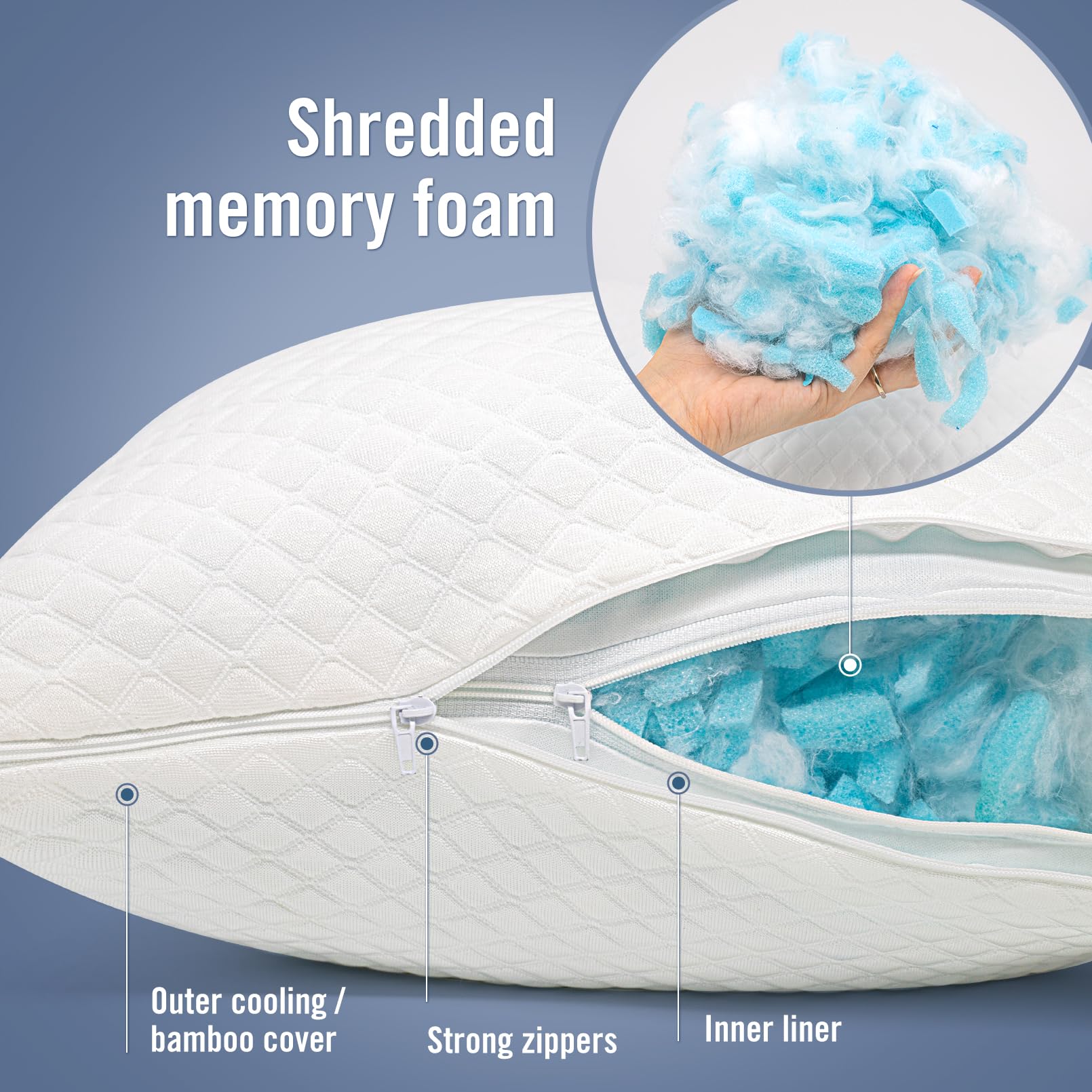 Shredded Memory Foam Pillow with Washable Removable Pillowcase,Height Adjustable,Standard Size Bed Pillow for Sleeping,Suitable for Stomach,Back and Side Sleepers.