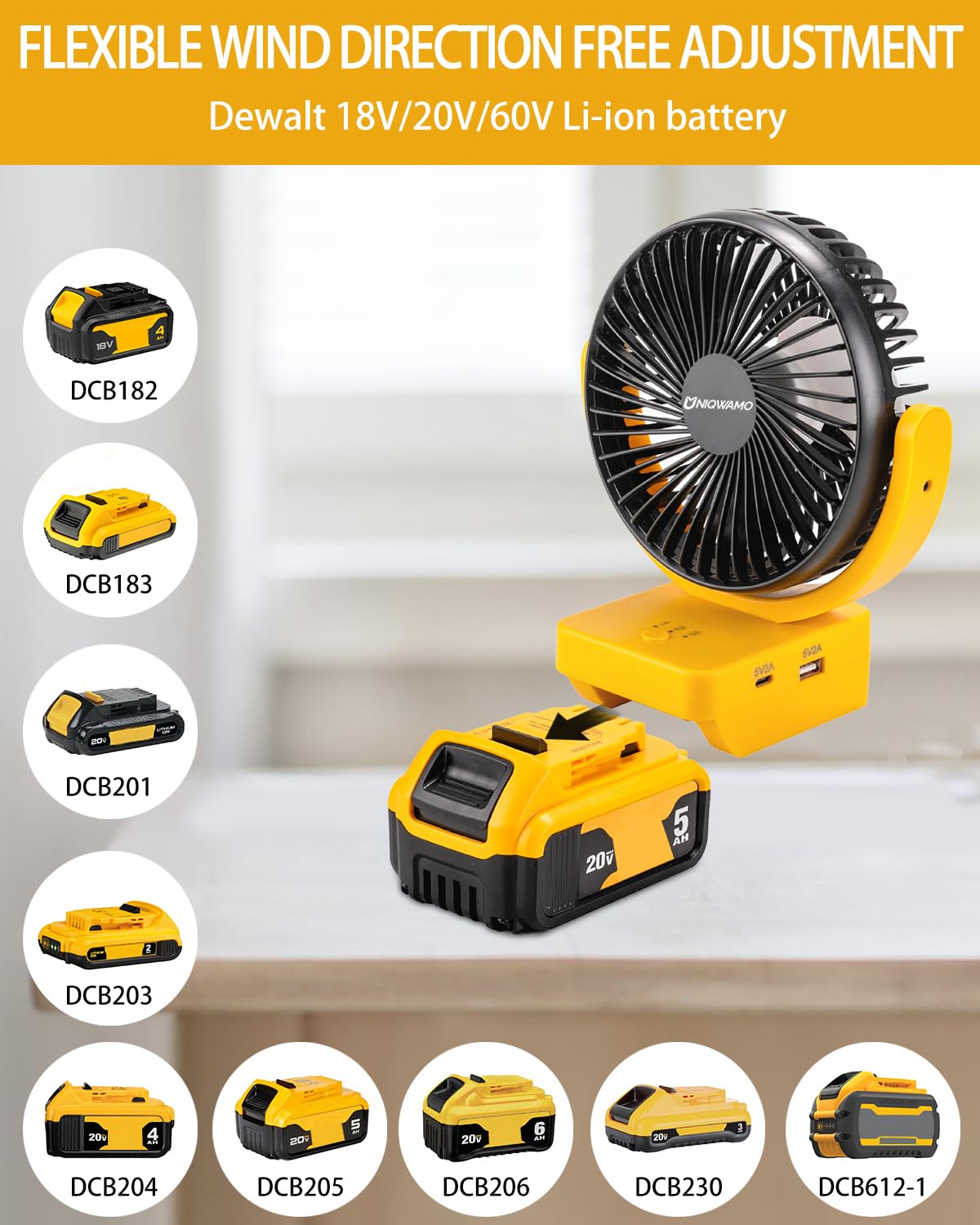 Uniqwamo Jobsite Battery Operated Fan For Dewalt 20V/60V Max DCB204 DCB205 DCB206 DCB203 DCB201 DCB207 DCB180 DCB181 Lithium-Ion Battery, Cordless Fan For Dewalt With 3 Speeds Control,USB +Type C