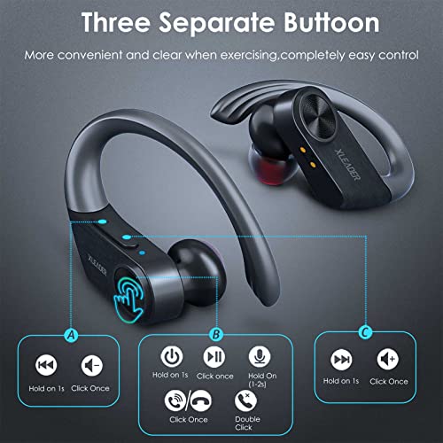 XLEADER SoundAngel Sport3 Pro Wireless Bluetooth Sports Earbuds (Black-SP5)