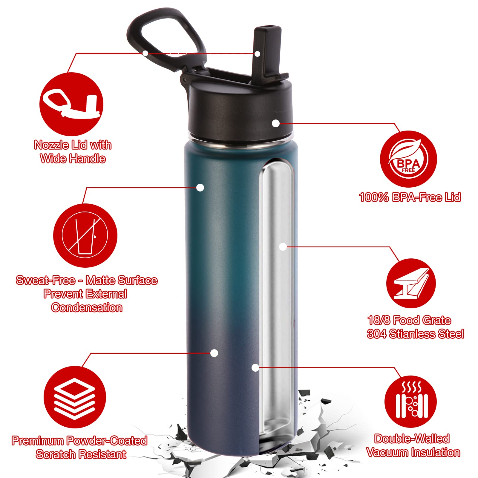 Volhoply 24oz Insulated Water Bottle With Straw Bulk 2 Pack,Metal Wide Mouth Water Bottles With Handle Lid Keep Cold,Reusable Double Wall Thermos,Powder Coated Sport Bottle For Holder(White,2 Count)