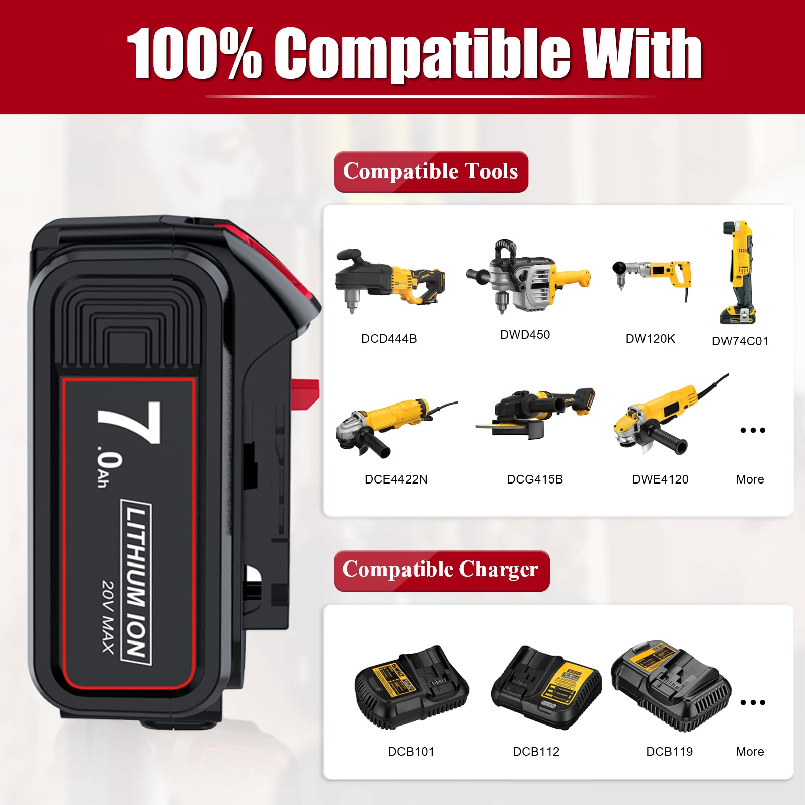 Upgraded 7000mAh 20V Battery Replacement for Dewalt Battery 20V Max Lithium-ion Battery Compatible with Dewalt 20V Battery DCB200 DCB203 DCB204 for Dewalt 20 Volt Battery Cordless Tools 2Pack