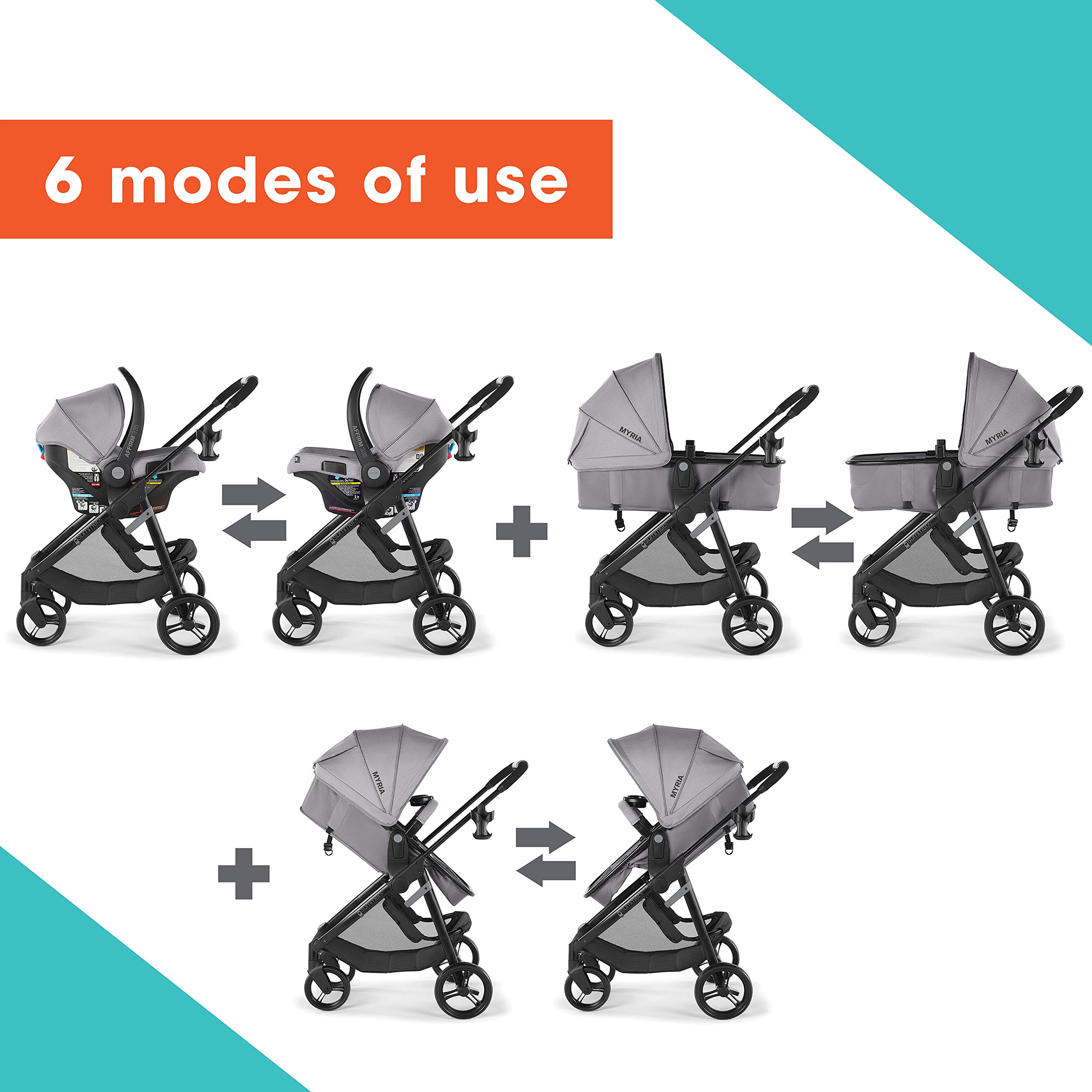 Summer Myria Modular Travel System with The Affirm 335 Rear-Facing Infant Car Seat, Stone Gray – Convenient Stroller and Car Seat with Advanced Safety Features