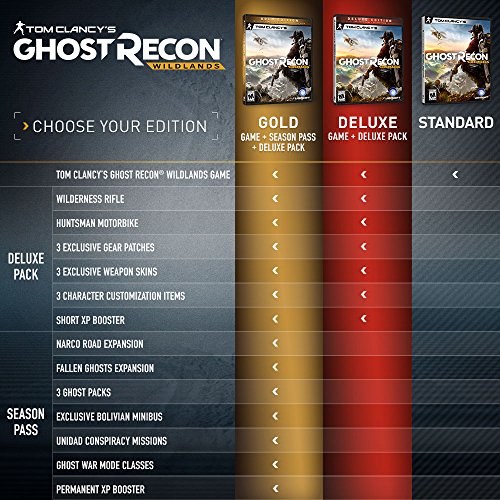Tom Clancy’s Ghost Recon Wildlands - Xbox One