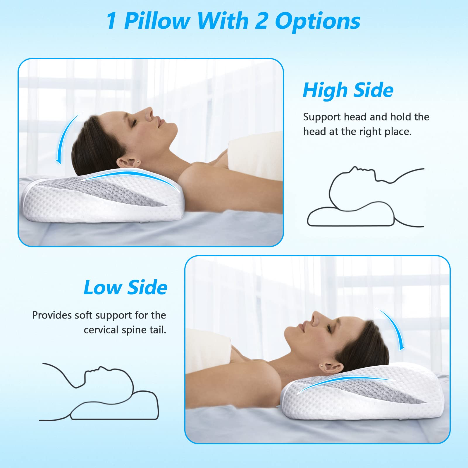 Zrfmib Cervical Memory Foam Pillow, Side Sleeper Pillow for Neck and Shoulder Pain, Adjustable Ergonomic Contour Neck Support Pillow, Odorless, Neck Pain Relief, Gray