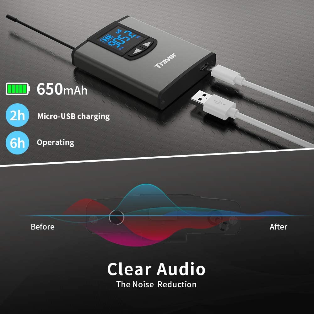 Travor Dual Wireless Lavalier Microphone System with Headset/Lapel Mics with Noise Reduction for DSLR Camera, Smartphones, PA Speaker, Podcast, YouTube, Interview, Vlogging, Video Recording