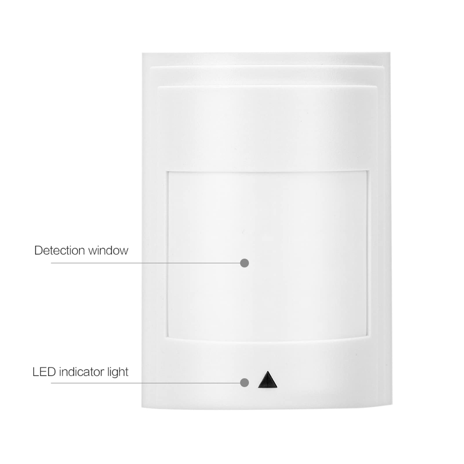 Wired Passive Infrared Motion Sensor, 12V Dual PIR Motion Detector, Home Security Warning Alarm System, Low Noise and High Sensitivity