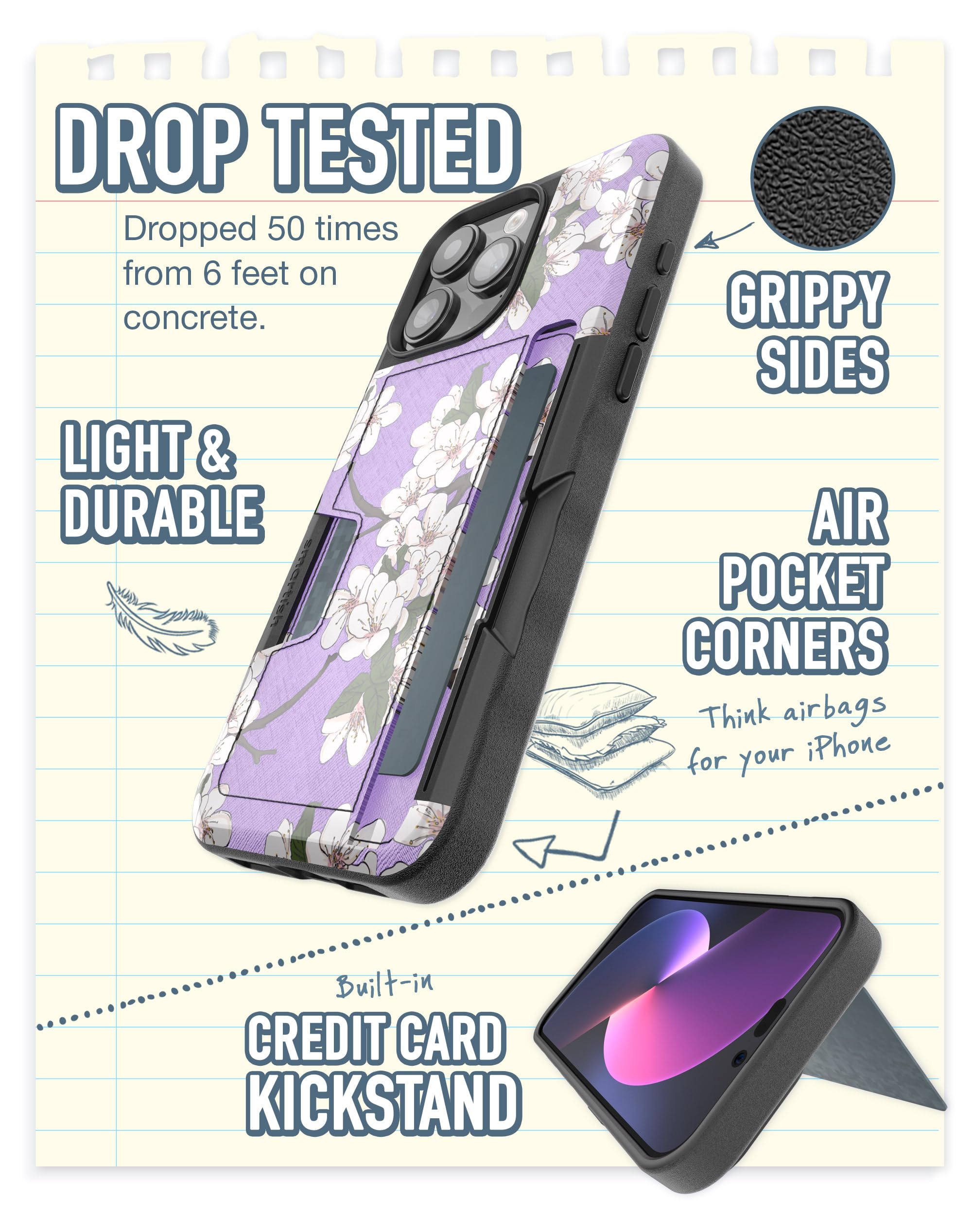 Smartish® iPhone 15 Pro Max Wallet Case - Wallet Slayer Vol. 2 [Slim/Protective] Credit Card Holder w/Kickstand Drop Test Hidden Card Slot Compatible w/Apple iPhone 15 Pro Max - Very Cherry Blossom