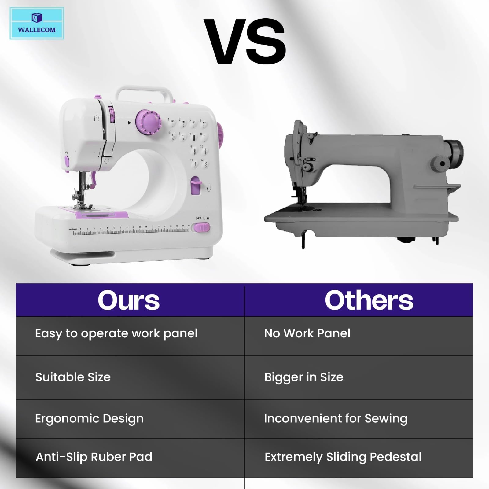 WALLECOM Portable Sewing Machine for Beginners with 12 Stitch Applications, Dual Speed, Reverse Stitch, Foot Pedal and 42 Pcs Sewing Kit - Small Sewing Machine, Easy to Use Electric Mini Sewing