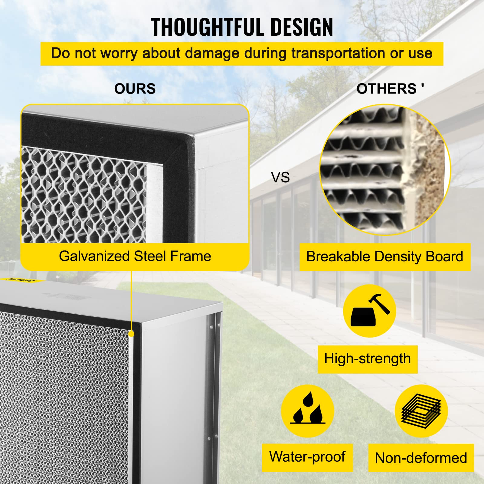 VEVOR Filter Replacement, 24'' x 24'' x 11.5'' AC Filter, HEPA Pleated Air Filter, Air Filter Replacement with Galvanized Frame, 99.97% Standard Filter Compatible for HEPA Filter Novair 2000