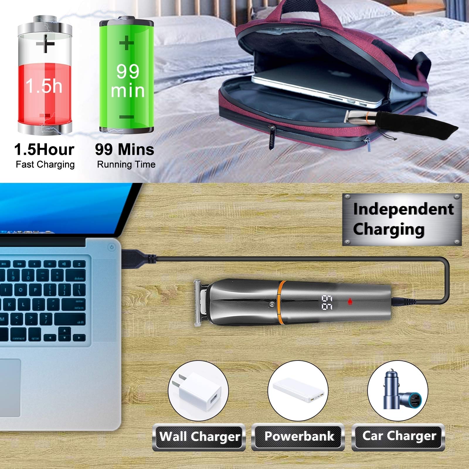 TUSHANGGE Beard Trimmer for Men Hair Clippers Electric Razor Body Hair Trimmer 6 in 1 Beard Grooming Kit Waterproof USB Rechargeable