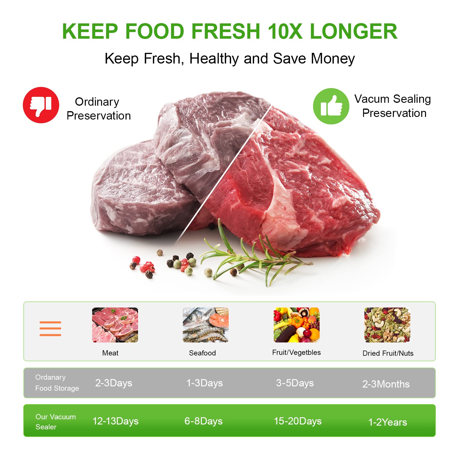 Vacuum Sealer Machine New Upgraded One-Touch Full Automatic Vacuum Sealer with LED Touch Screen Indicator Lights,Air Sealing System for Food Storage Dry/Moist Modes with 15 Seal Bags and 1 Hose.