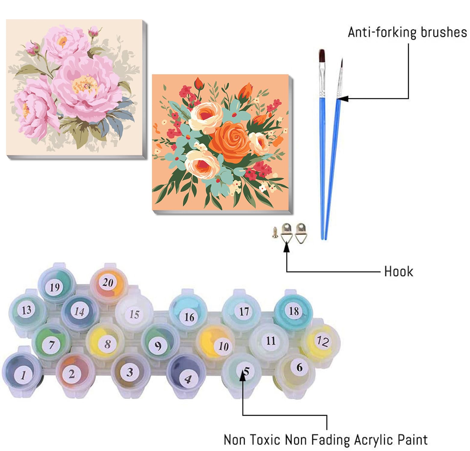 tigdtiu 2Pack Flowers Paint by Numbers Kit for Adults Beginner,Adult Paint by Number Kits On Canvas Framed, DIY Acrylic Painting Kit for Room Decor (8X8 in)