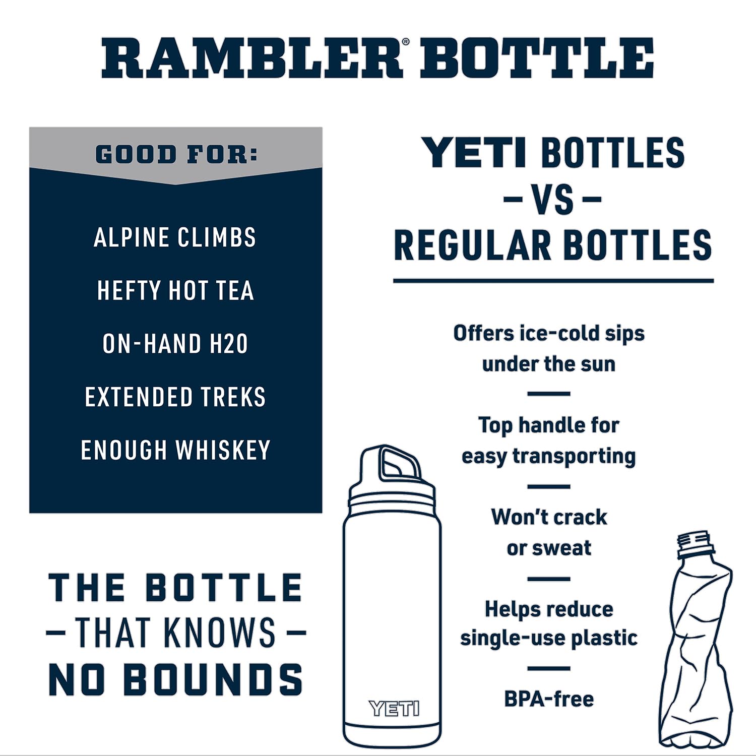 YETI Rambler 18 oz Bottle, Vacuum Insulated, Stainless Steel with Chug Cap, Rescue Red